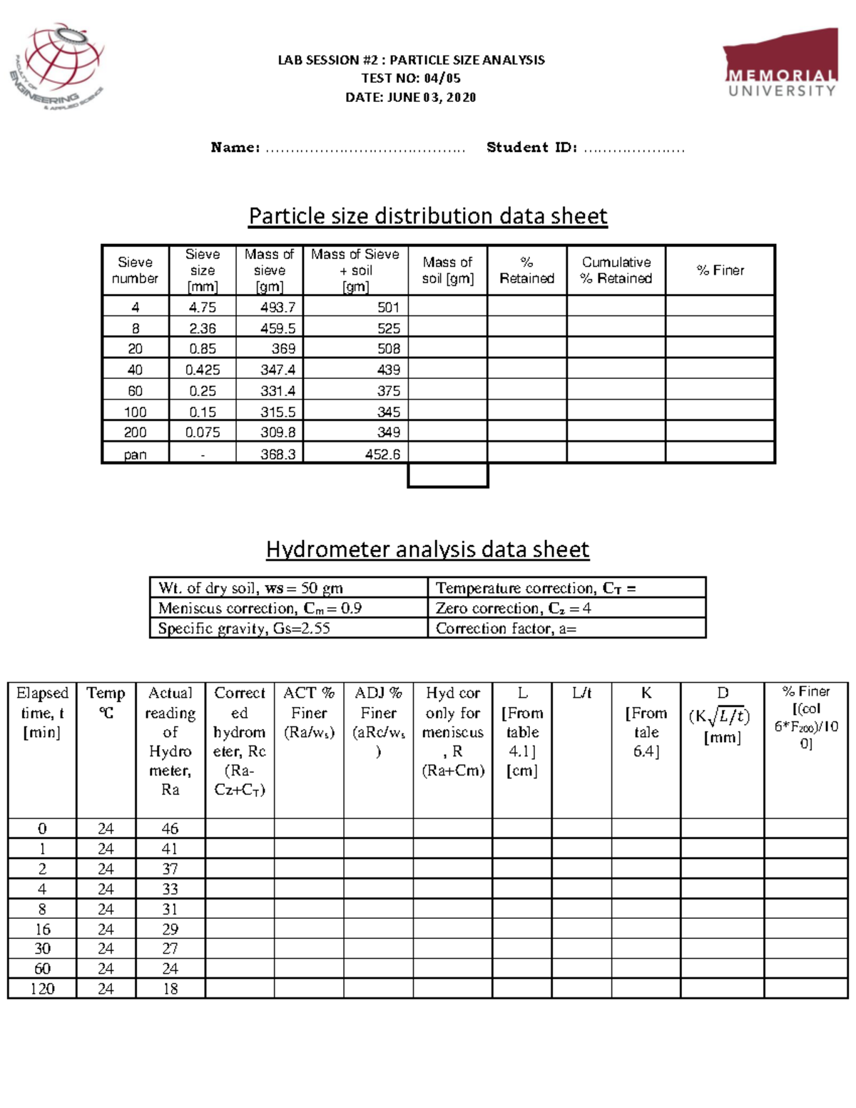 Geotechnical engineering laboratory test data - TEST NO: 04/ DATE: JUNE ...