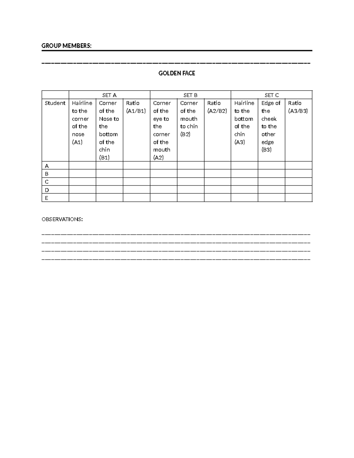 Golden-face - notes - GROUP MEMBERS: - Studocu