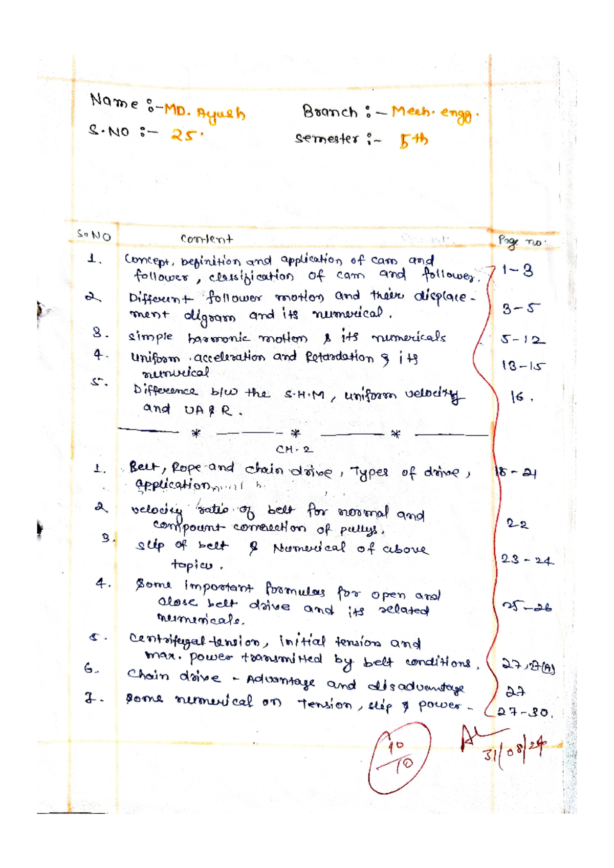 Tom unit 1&2 - Hgd - Name Ayush Branch Meen. engg. 25 semester 5th SONO ...