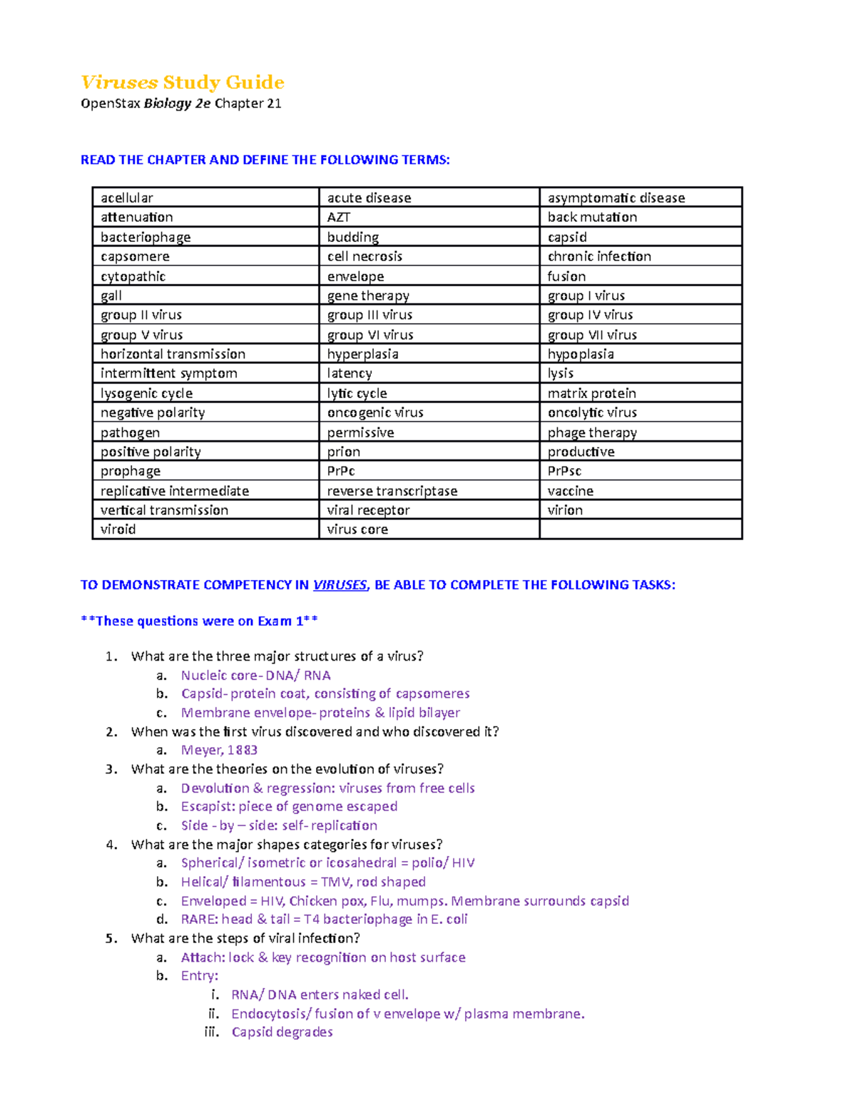 Bio 2 Ch 21 Viruses Study Guide - Viruses Study Guide OpenStax Biology ...