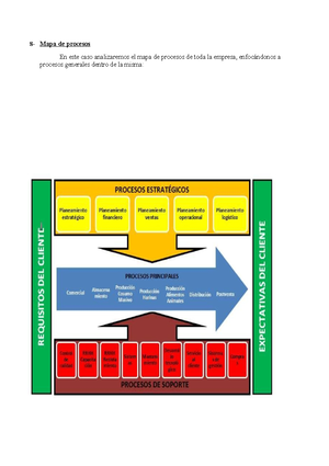 Historia de Alicorp - Historia de Alicorp Alicorp S.A. es la empresa ...