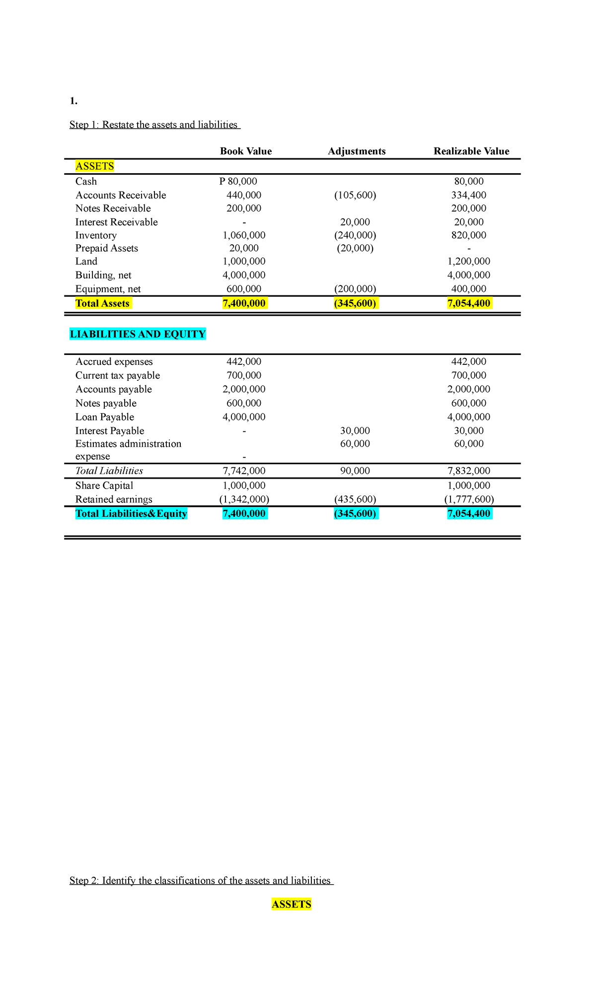 Advacc Computation - Advance Accounting book Problem 3 (page189) - 1 ...