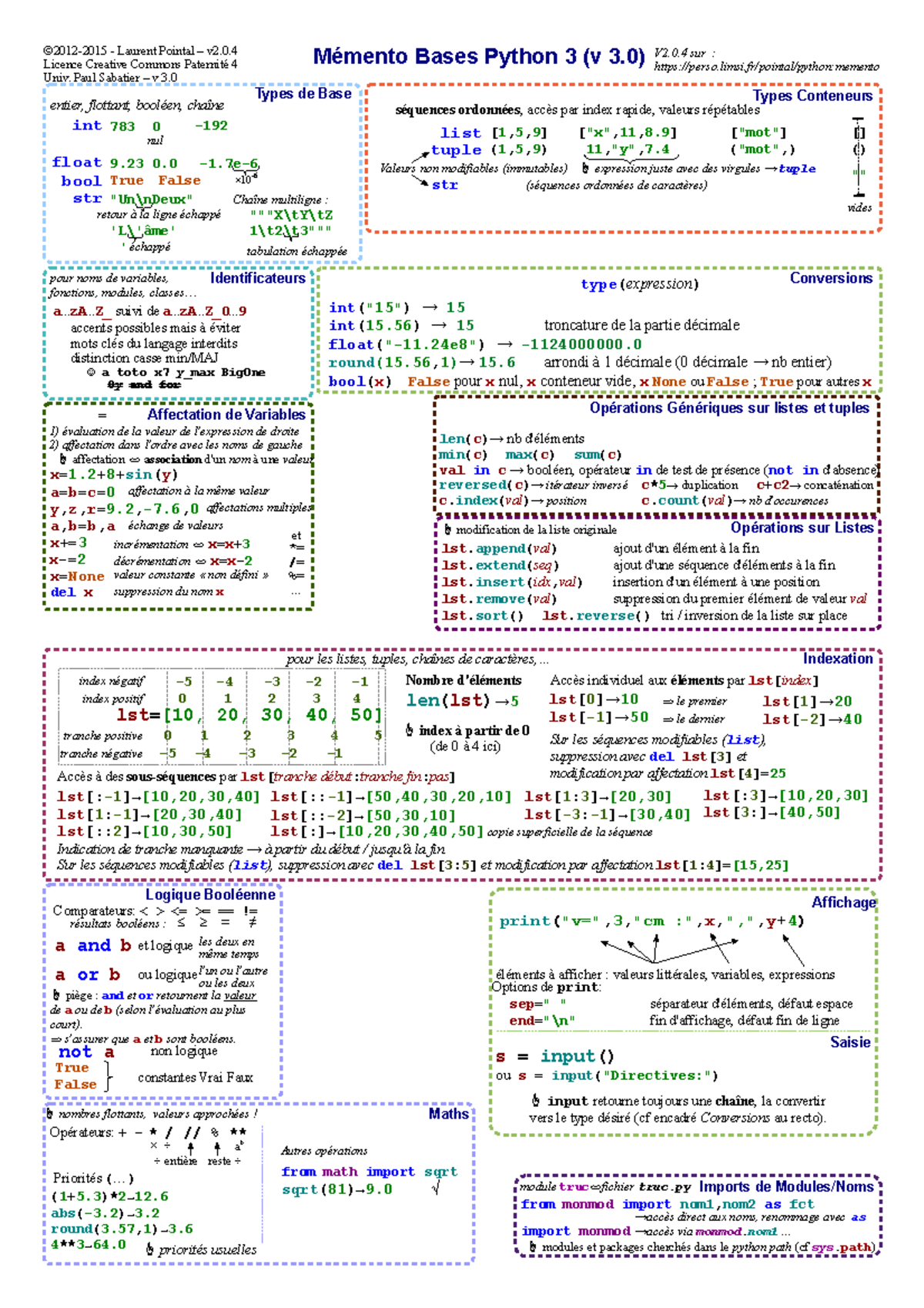 Mémento python information PASS MINEURE - PASS Mineure Sciences - UPS - Studocu