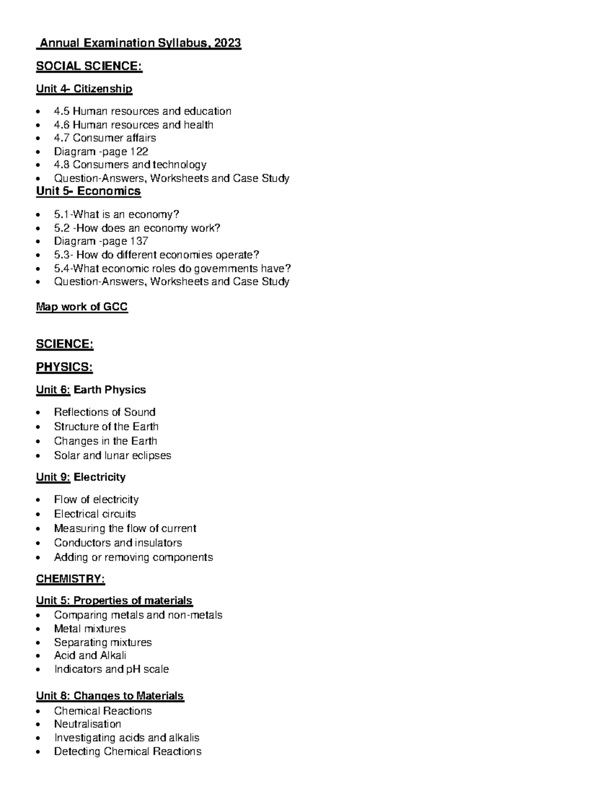 Annual Exam Syllabus 2022 23 Annual Examination Syllabus 202 3 annual-exam-syllabus-2022-23-annual-examination-syllabus-202-3