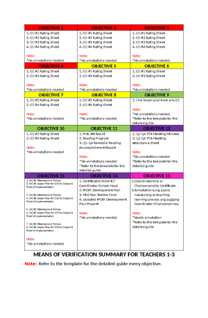 21. FGD Minutes Sample - forms - Republic of the Philippines Department ...
