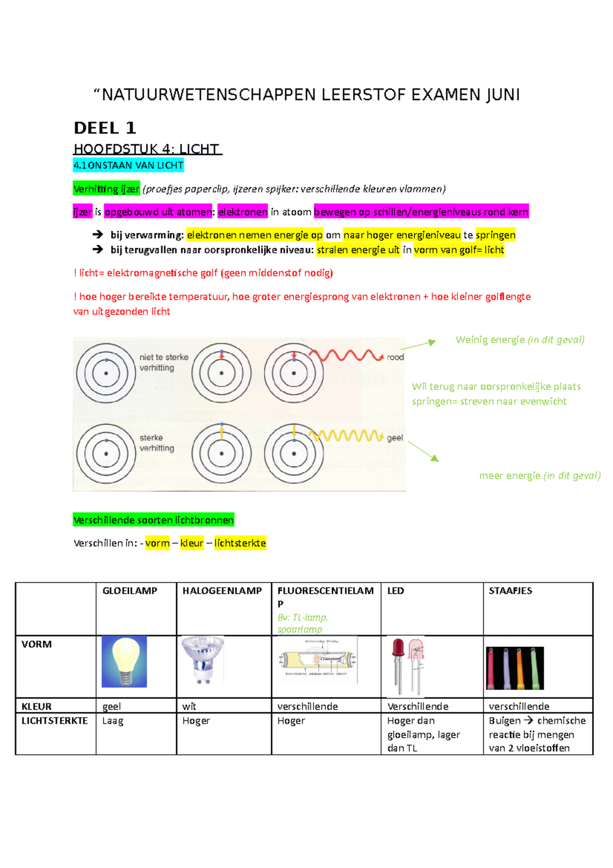 Natuurwetenschappen Leerstof Examen JUNI - “NATUURWETENSCHAPPEN LEERSTOF EXAMEN JUNI DEEL 1 ...