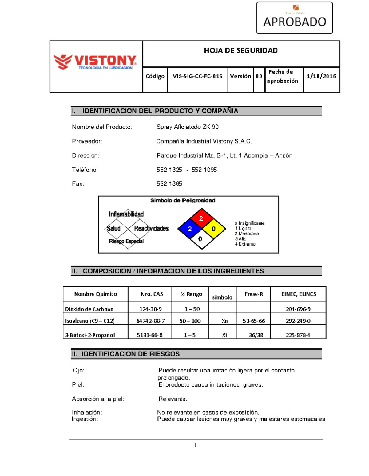 587331209 Spray Aflojatodo ZK 90 Compania Industrial Vistony FDS ...