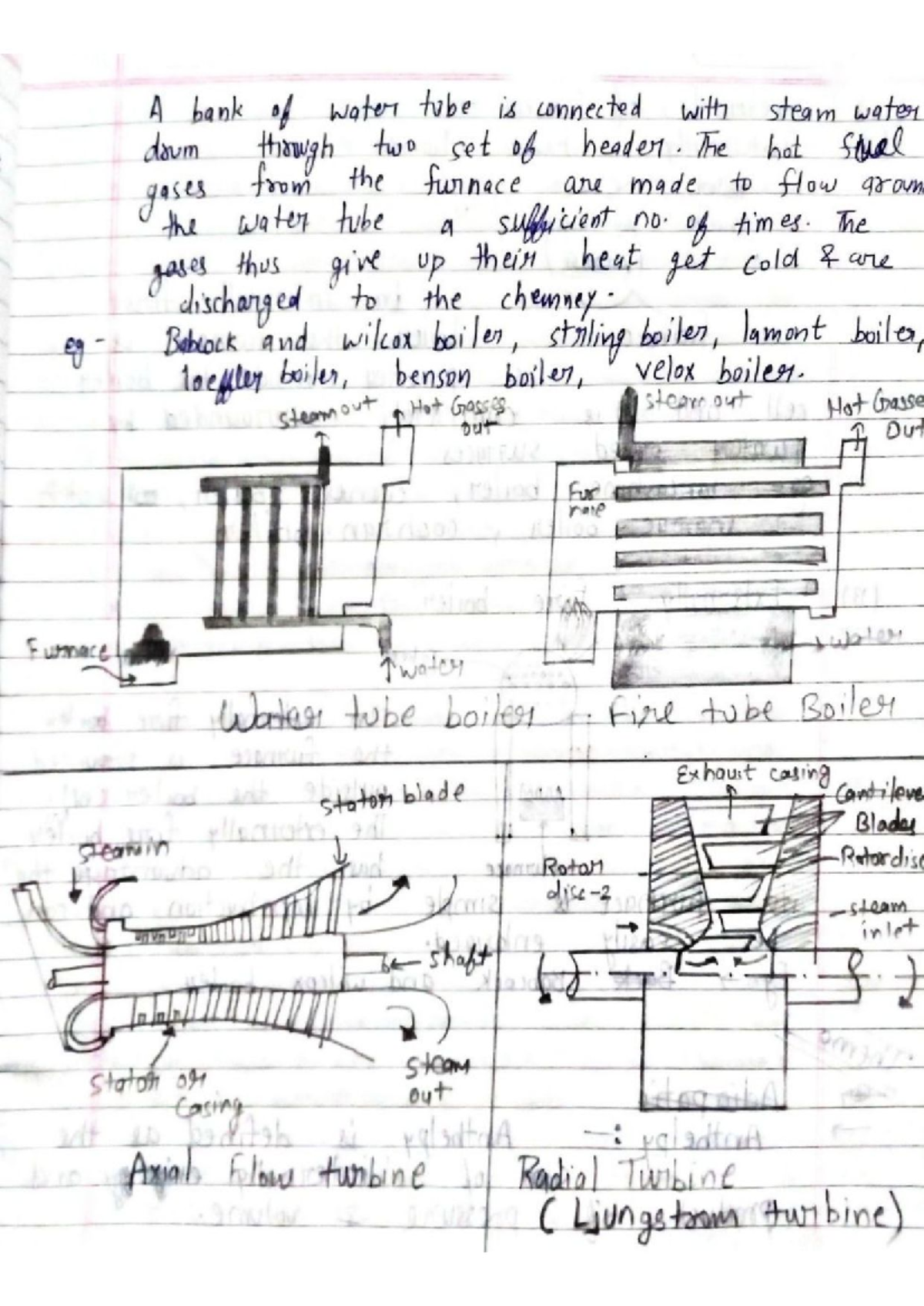 Basic mechanical engineering sample notes - Basic Civil Engineering ...
