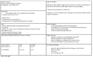 Aspirin Drug card - Nursing drug card - Generic: Acetylsalicylic Acid ...