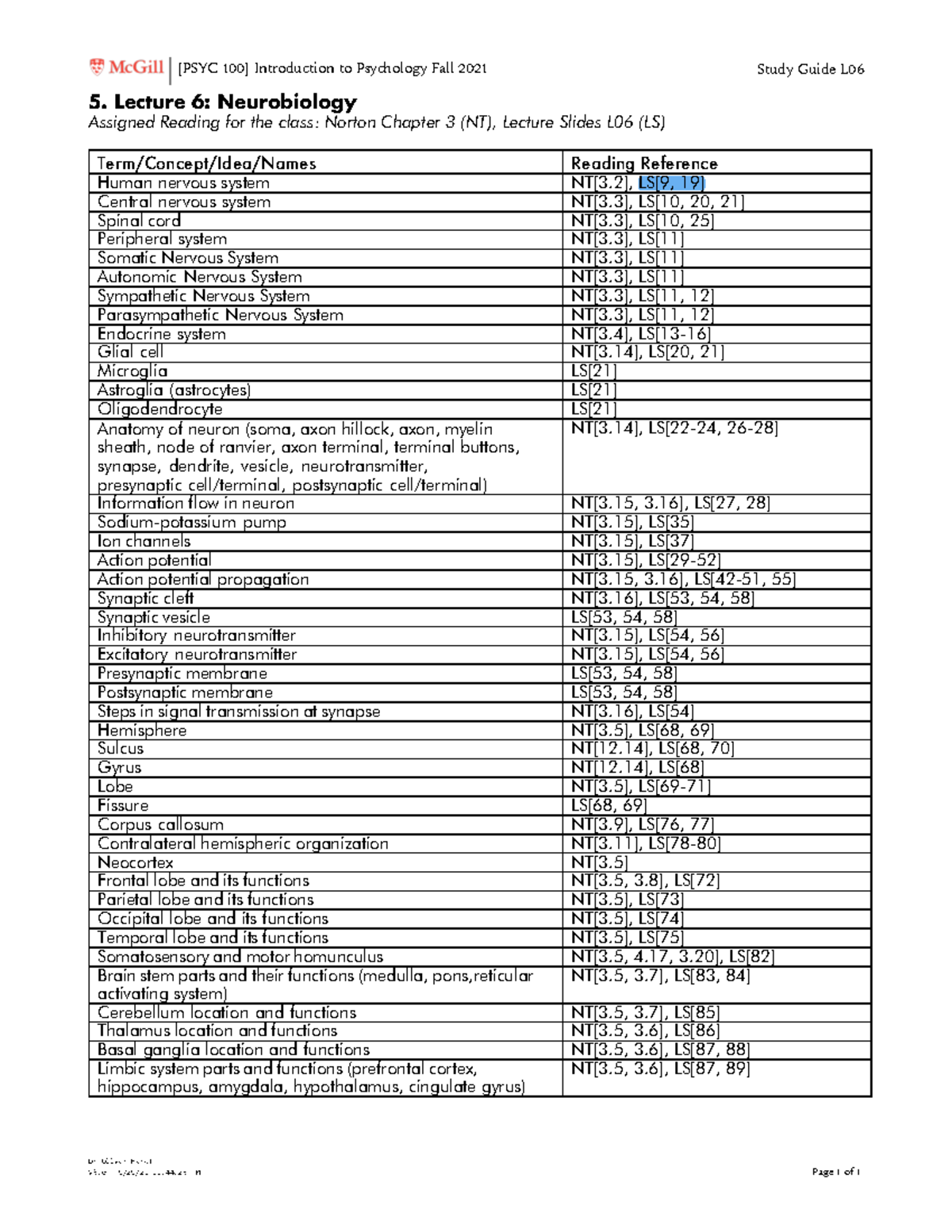 Study Guide for L06 F2021 - Study Guide L0 6 Dr Oliver Hardt V3 | 9 / 29 /2 1 11 : 44 : 25 PM ...