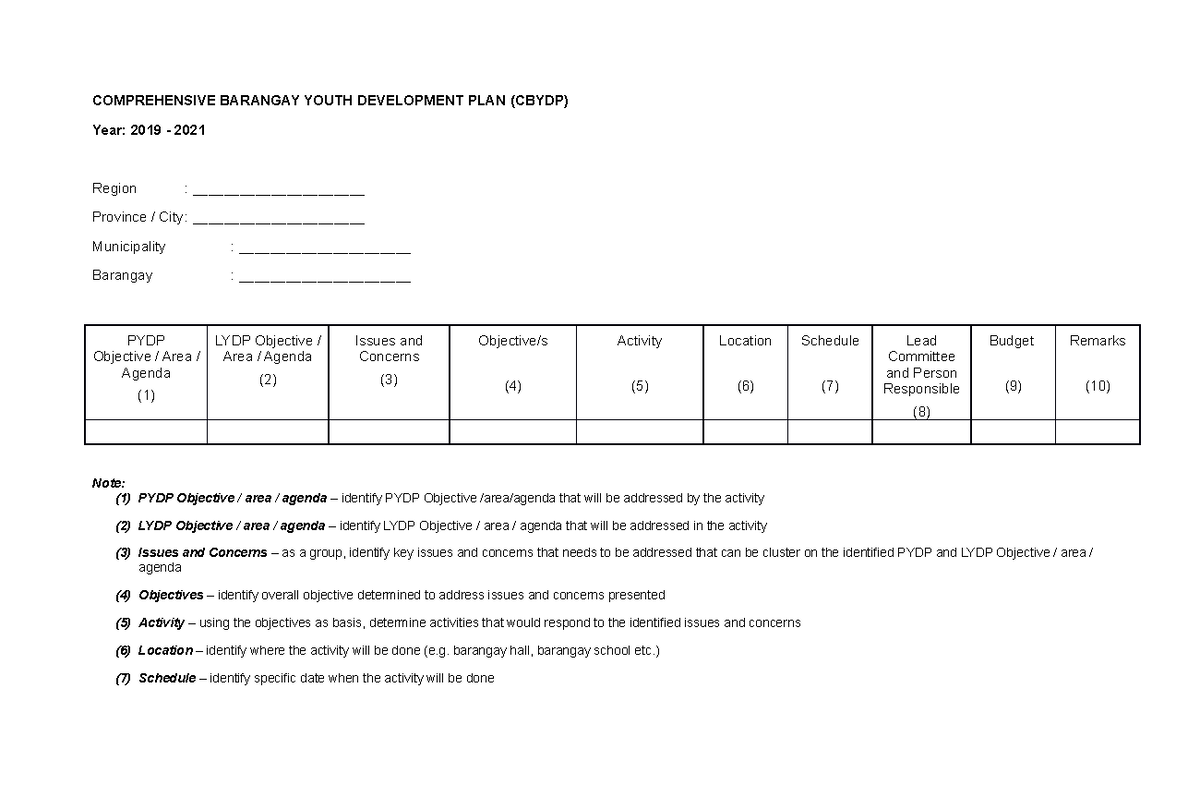 Cbydp-and- Abyip 2022 - COMPREHENSIVE BARANGAY YOUTH DEVELOPMENT PLAN ...