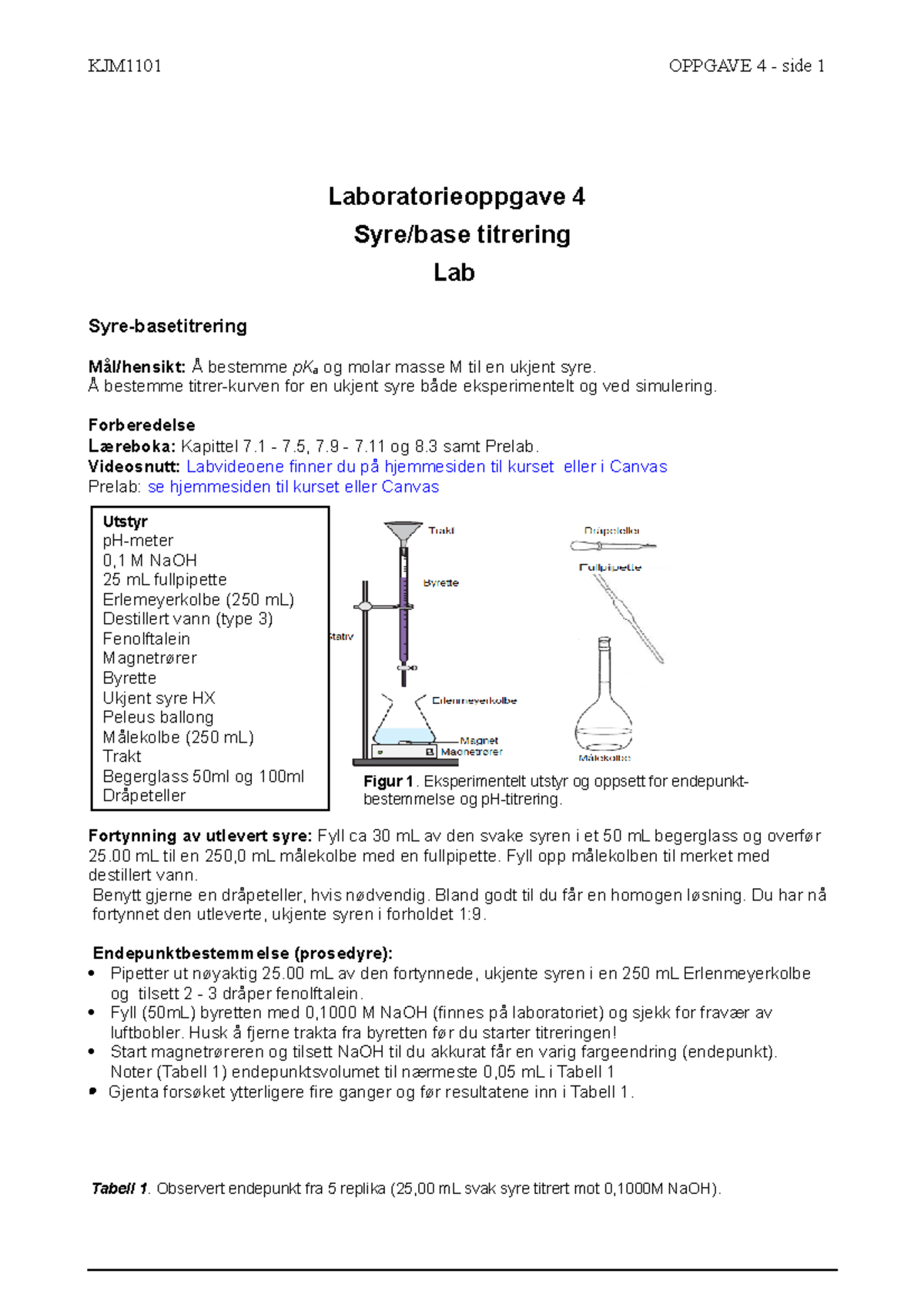 Laboppgave 4 uten kalibrering - KJM1101 OPPGAVE 4 - side 1 Laboratorieoppgave 4 Syre/base ...