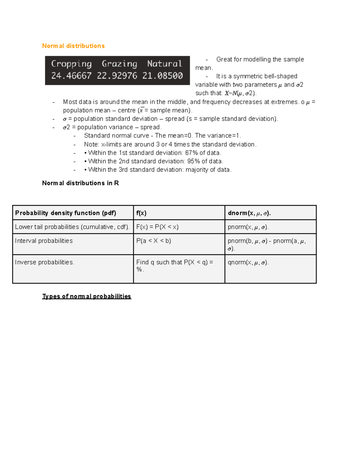 Normal distribution notes - Normal distributions Great for modelling ...