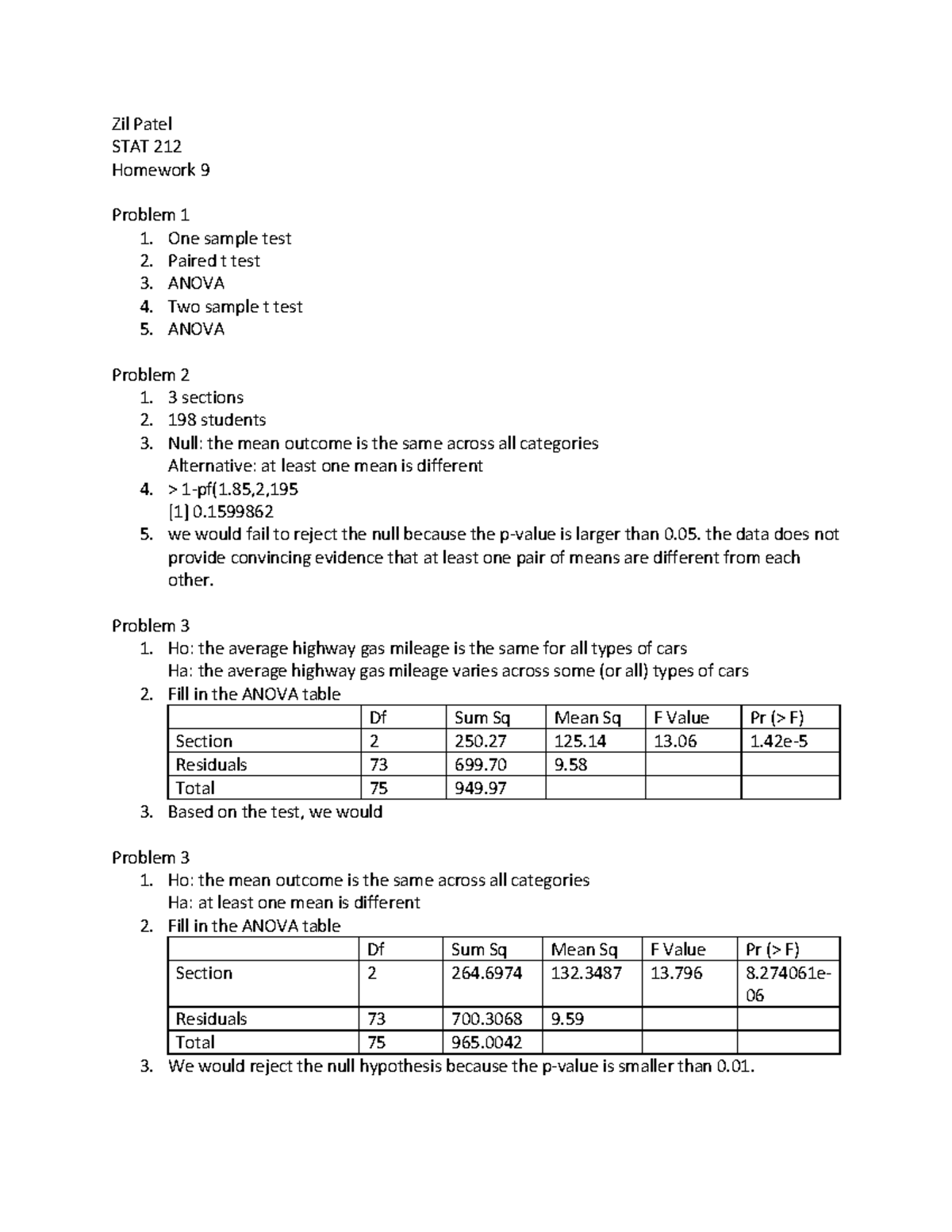 STAT212HW9Zil Patel - homework 9 for stat 212 - Zil Patel STAT Homework ...