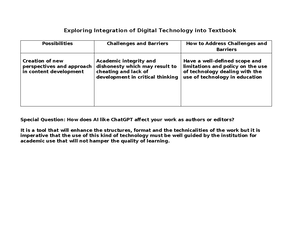 SGC Functionality Assessment Tool Validity Form 2023 - Implementing Guidelines on the ...