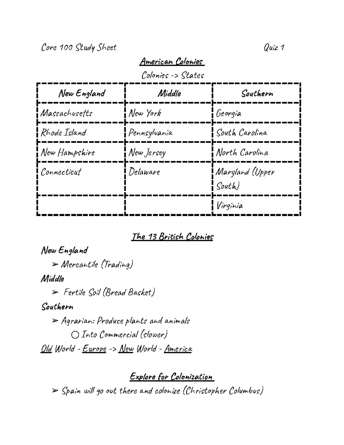 American Colonies Study Sheet - Core 100 Study Sheet Quiz 1 American ...