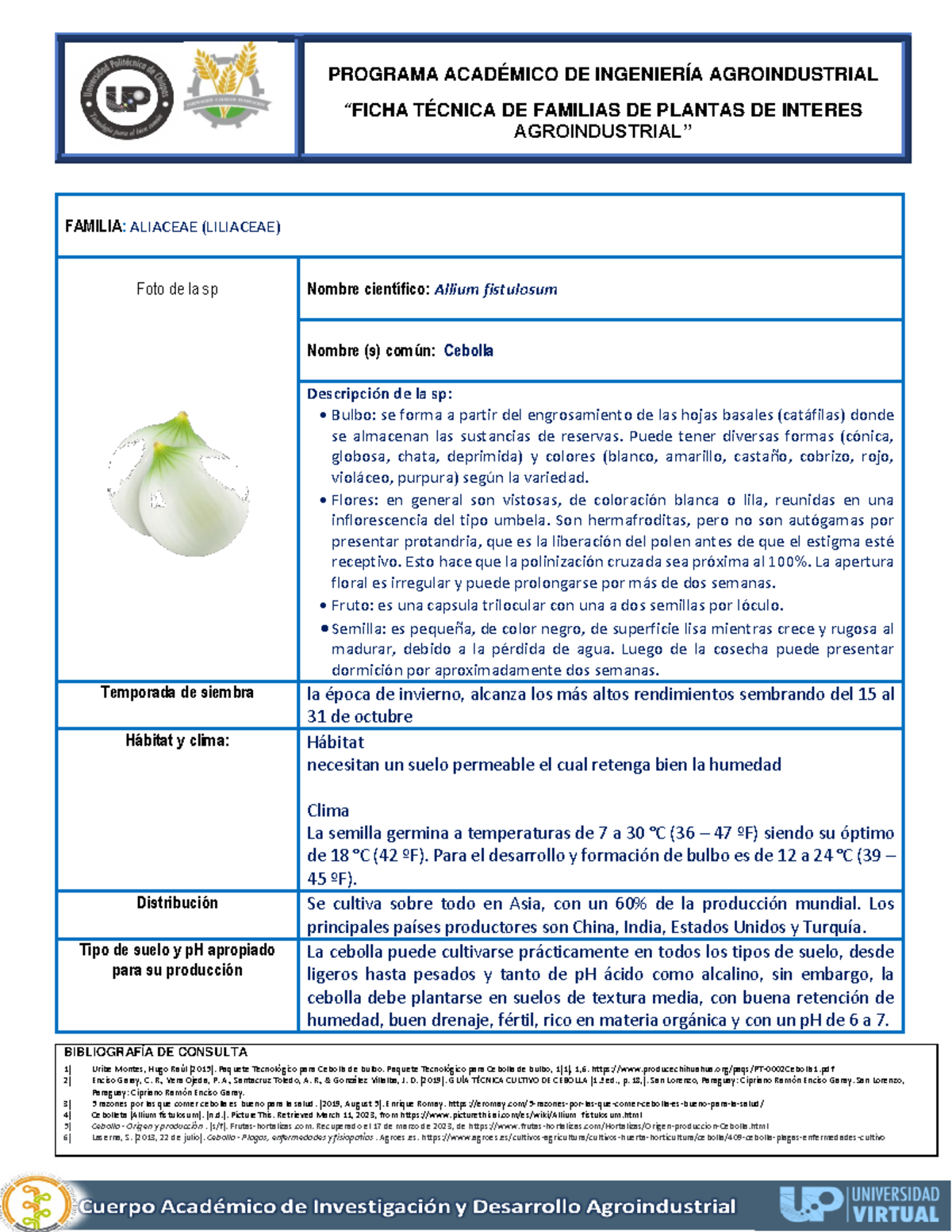 Formato DE Fichas Técnicas DE Familias DE Plantas DE Interes ...