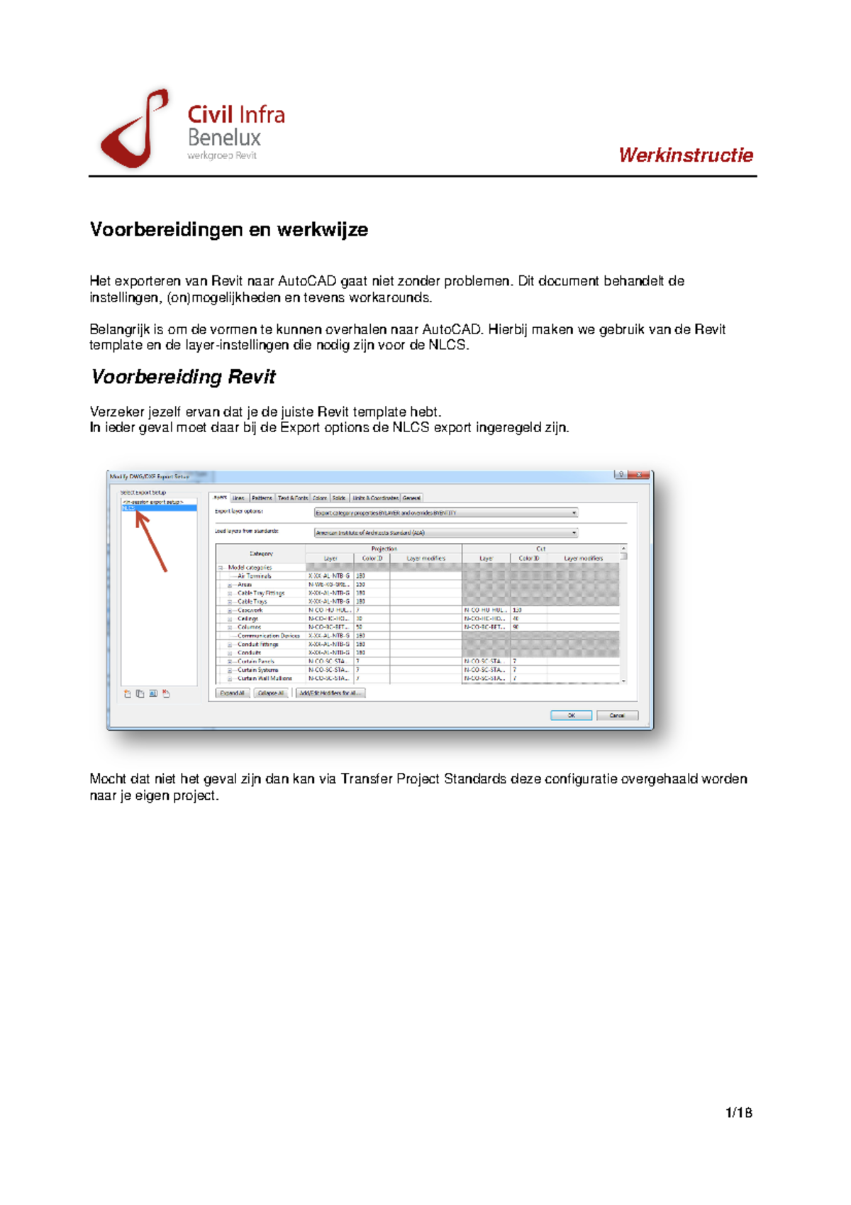 WI-Nabewerkingen in Auto CAD na een Revit export 2014 1009 Definitief ...