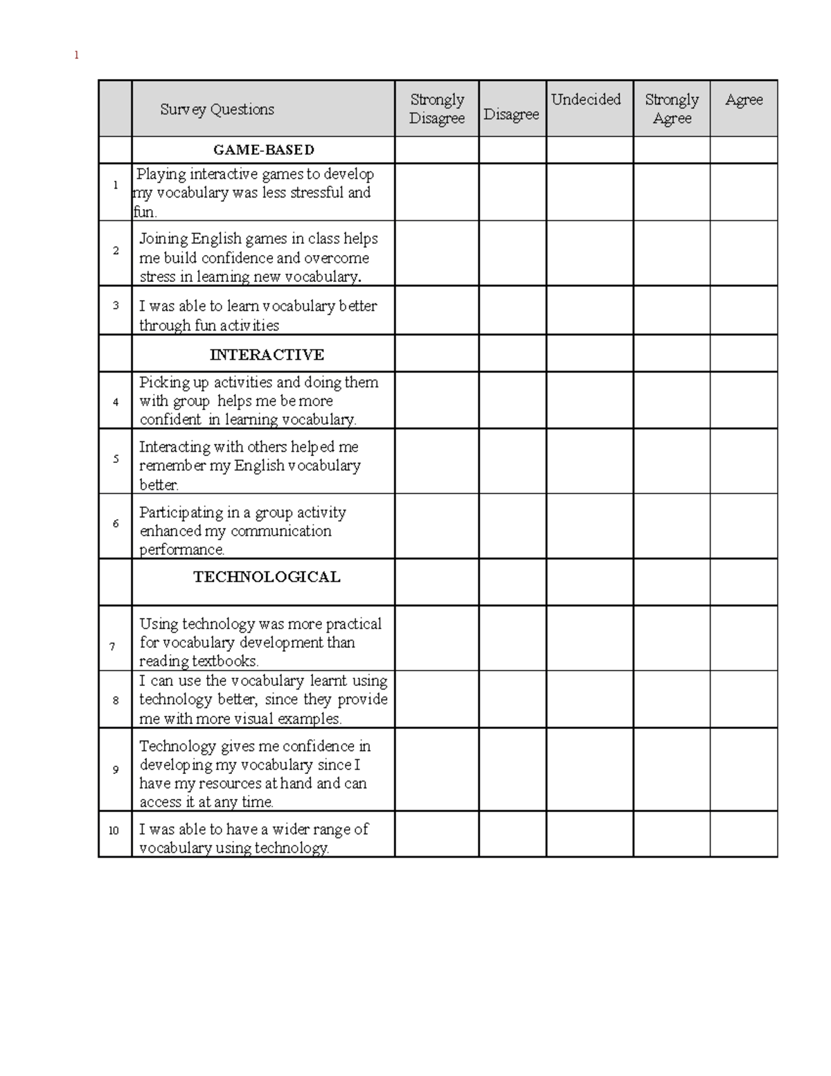 Instrument 2 - Notes - Survey Questions Strongly Disagree Disagree ...