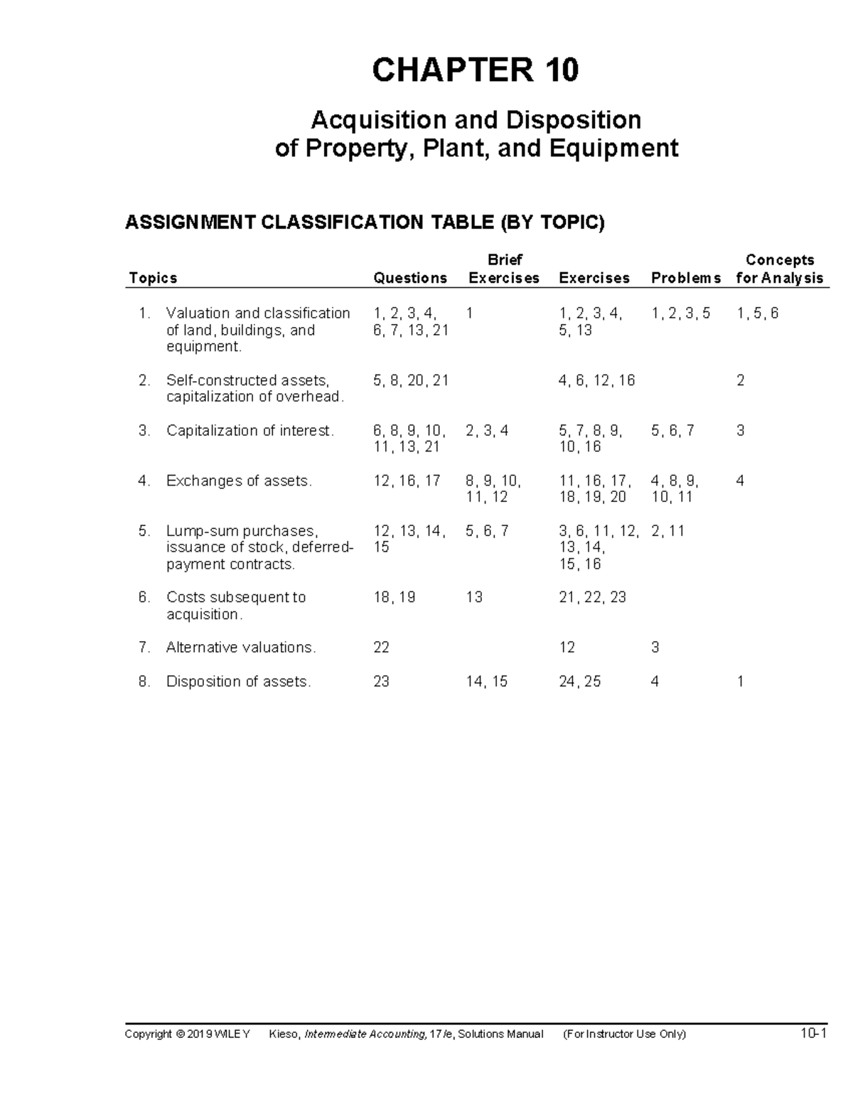 CH 10 - Chapter 10 solutions - Copyright © 2019 WILEY Kieso ...