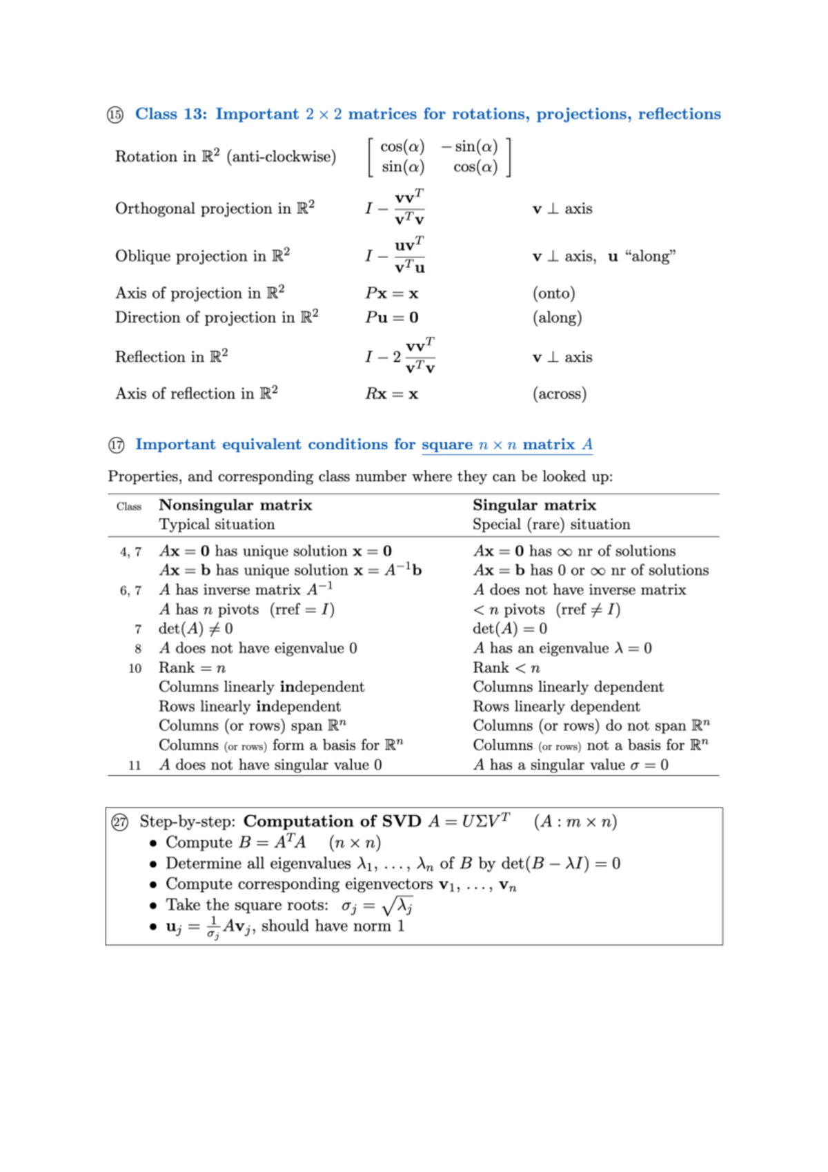 Cheatsheet - Linear algebra and applications - Studeersnel