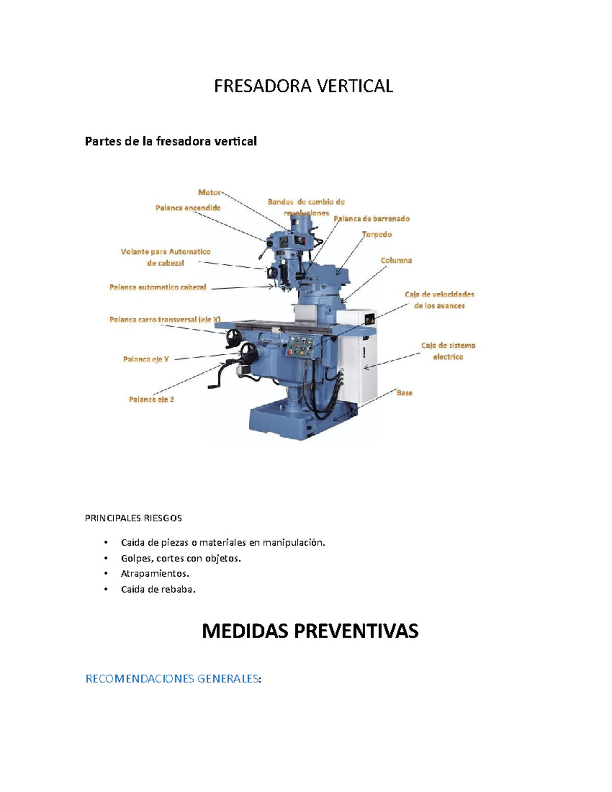 Fresadora Vertical Ivancano 411M - FRESADORA VERTICAL Partes de la ...