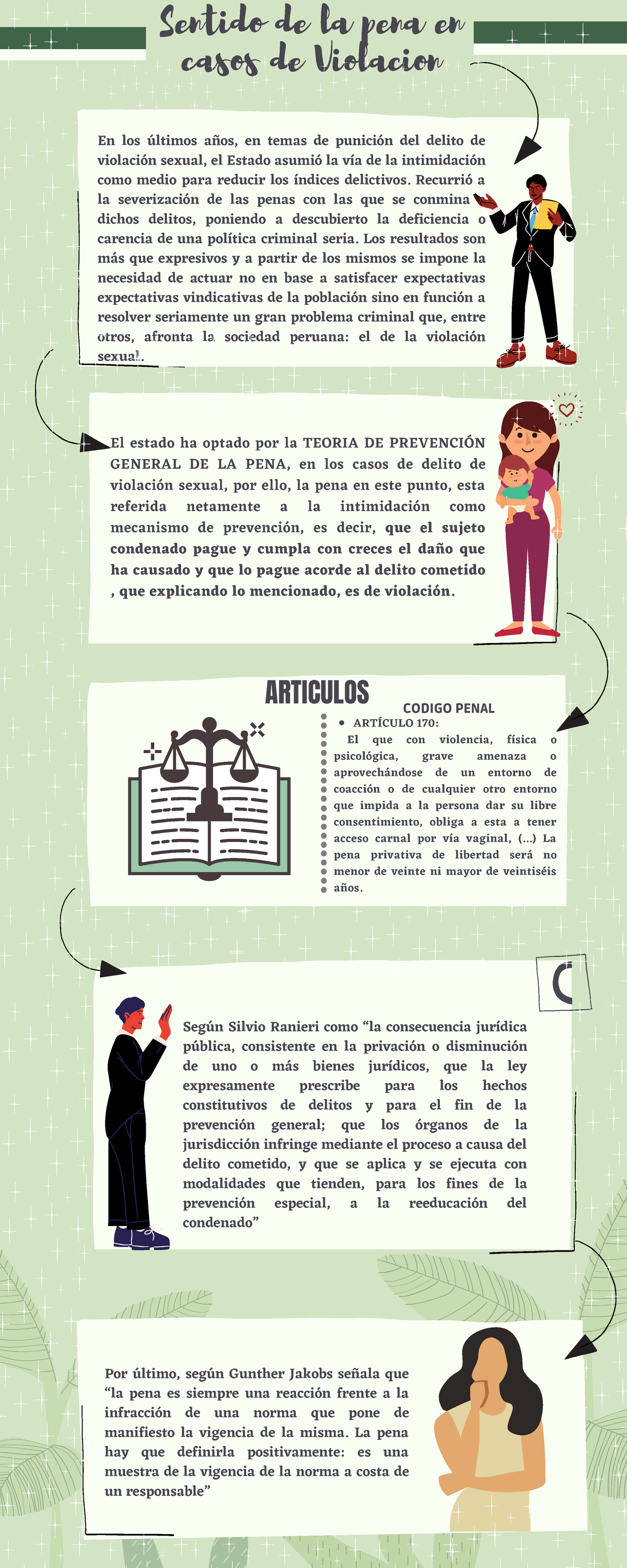 Derecho Penal- Tarea 1 - Sede Ica - En los últimos años, en temas de ...