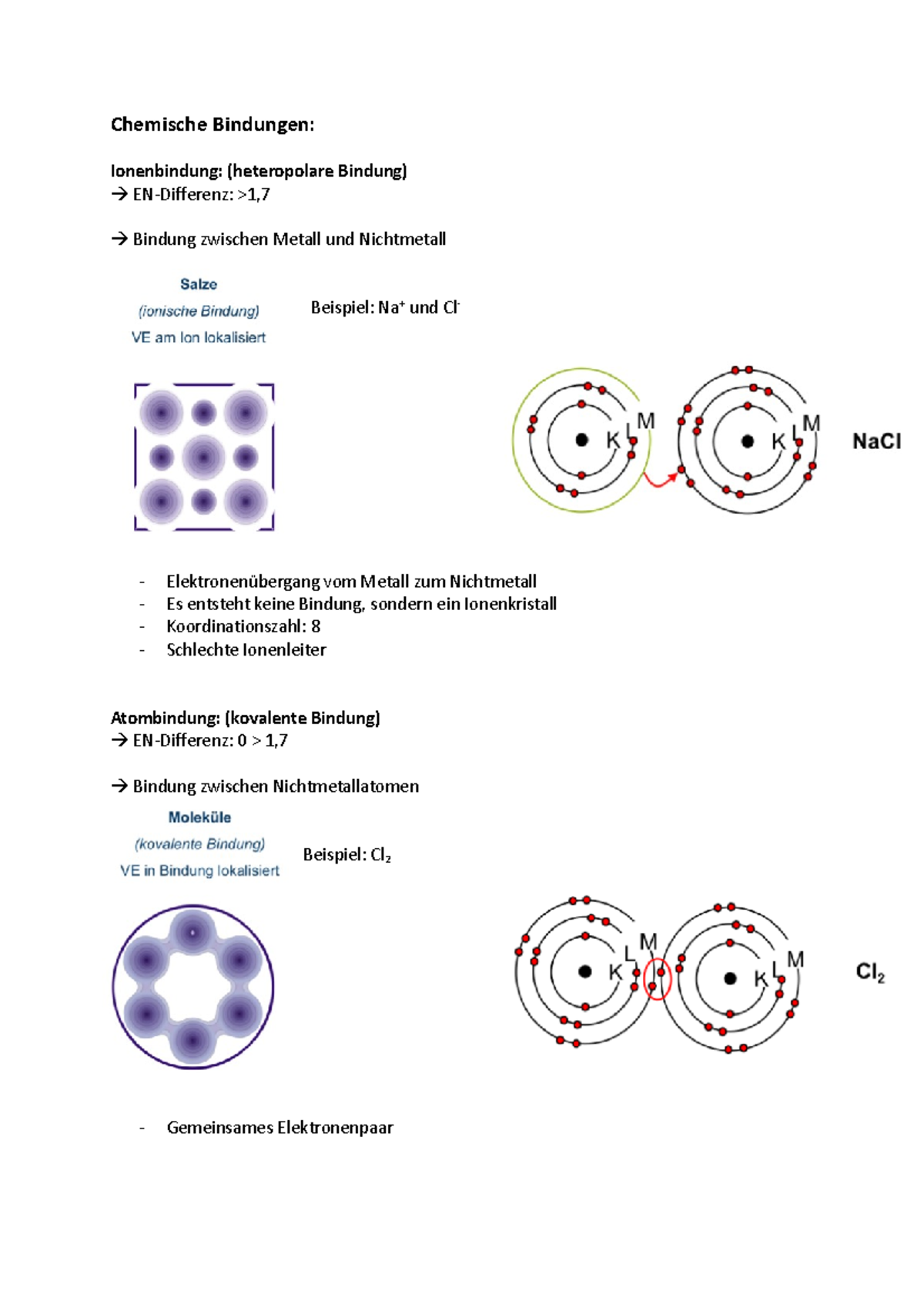 Chemische Bindungen - Wintersemester 2022/23 - Chemische Bindungen ...