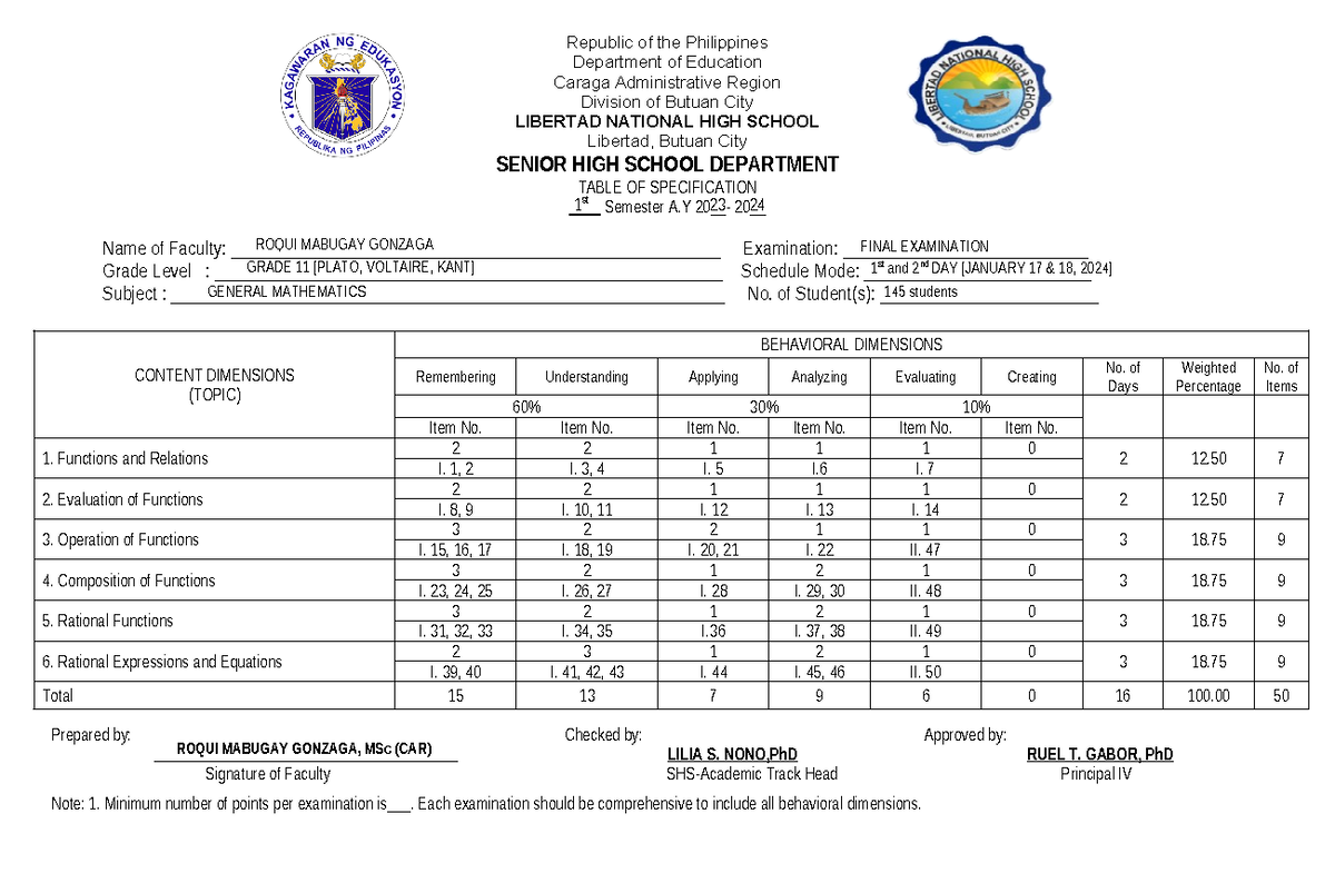 TOS General Mathematics Finals - ROQUI MABUGAY GONZAGA GRADE 11 [PLATO ...