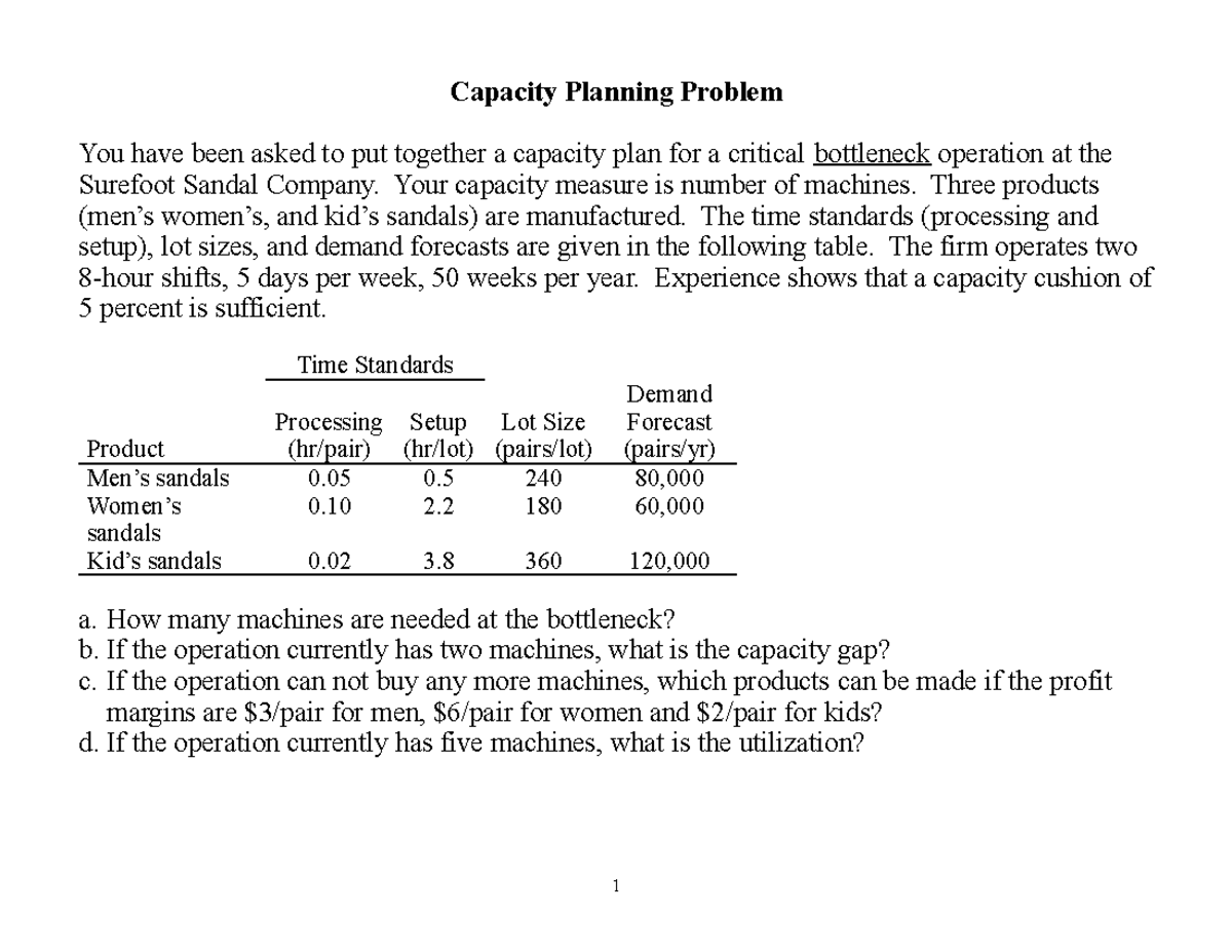 Electrical Intimation - Capacity Planning Problem You have been asked ...
