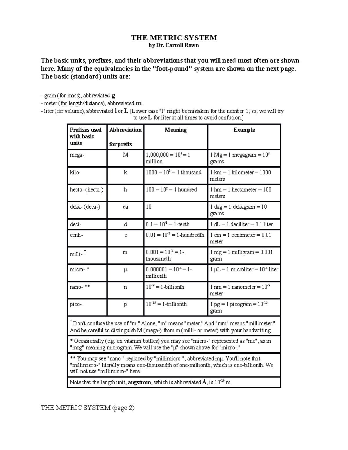 02 Intro To Metric System - THE METRIC SYSTEM by Dr. Carroll Rawn The ...