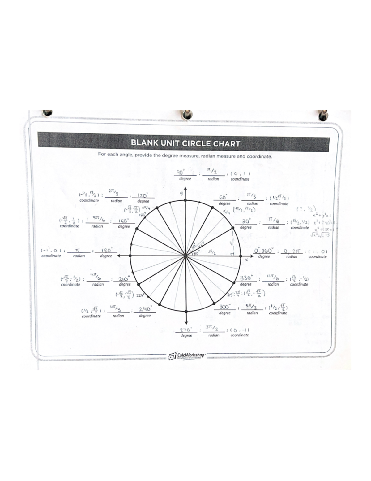 Precalc notes; circle chart - Studocu