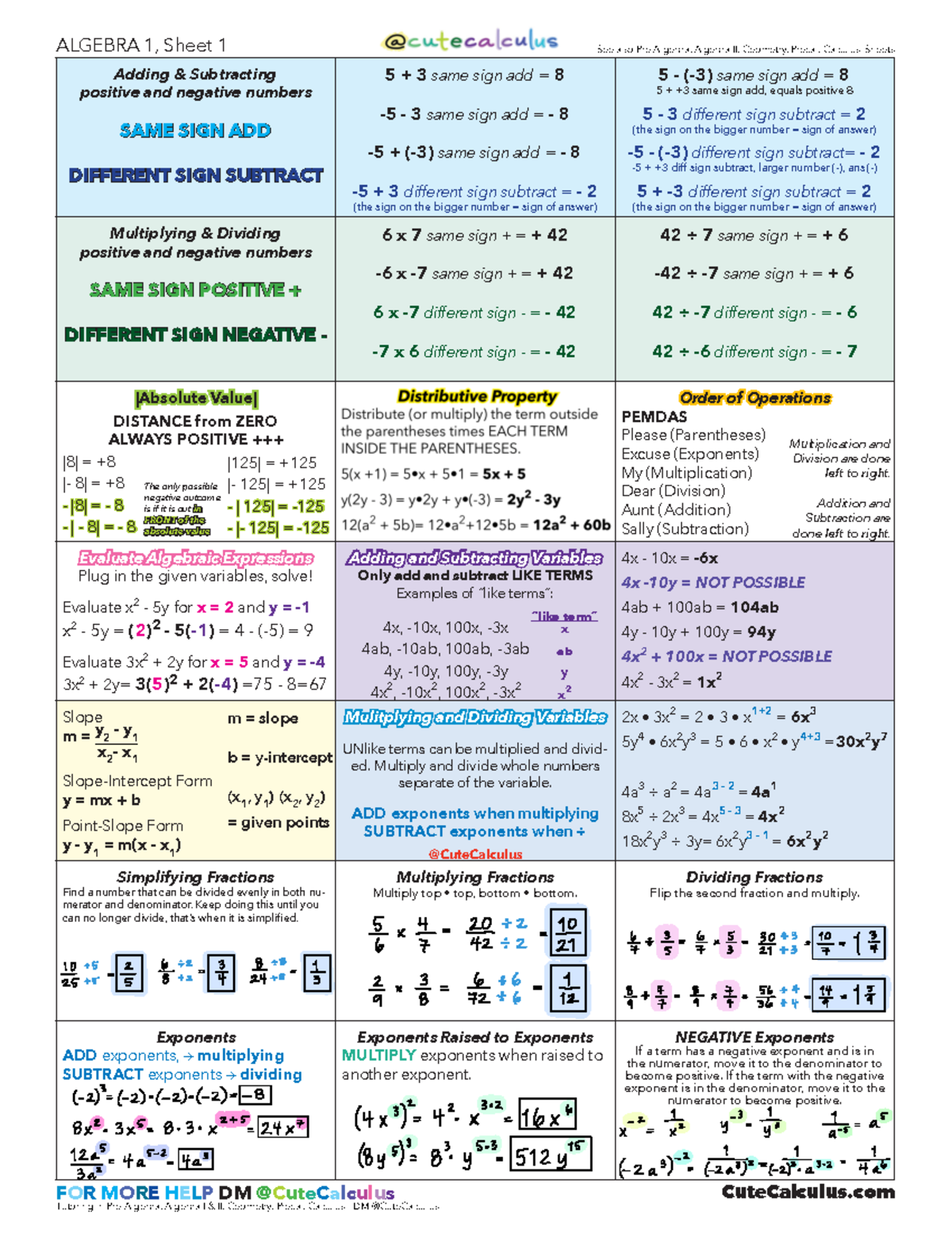 Freealgebra 1Formula Sheet Cheat Sheetby Cute Calculus-1 - Adding ...