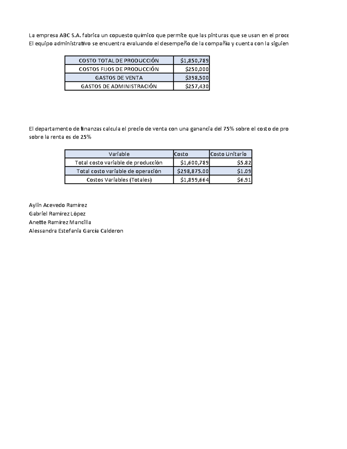A#4 Proyecto+Integrador AGAA - La empresa ABC S. fabrica un copuesto ...