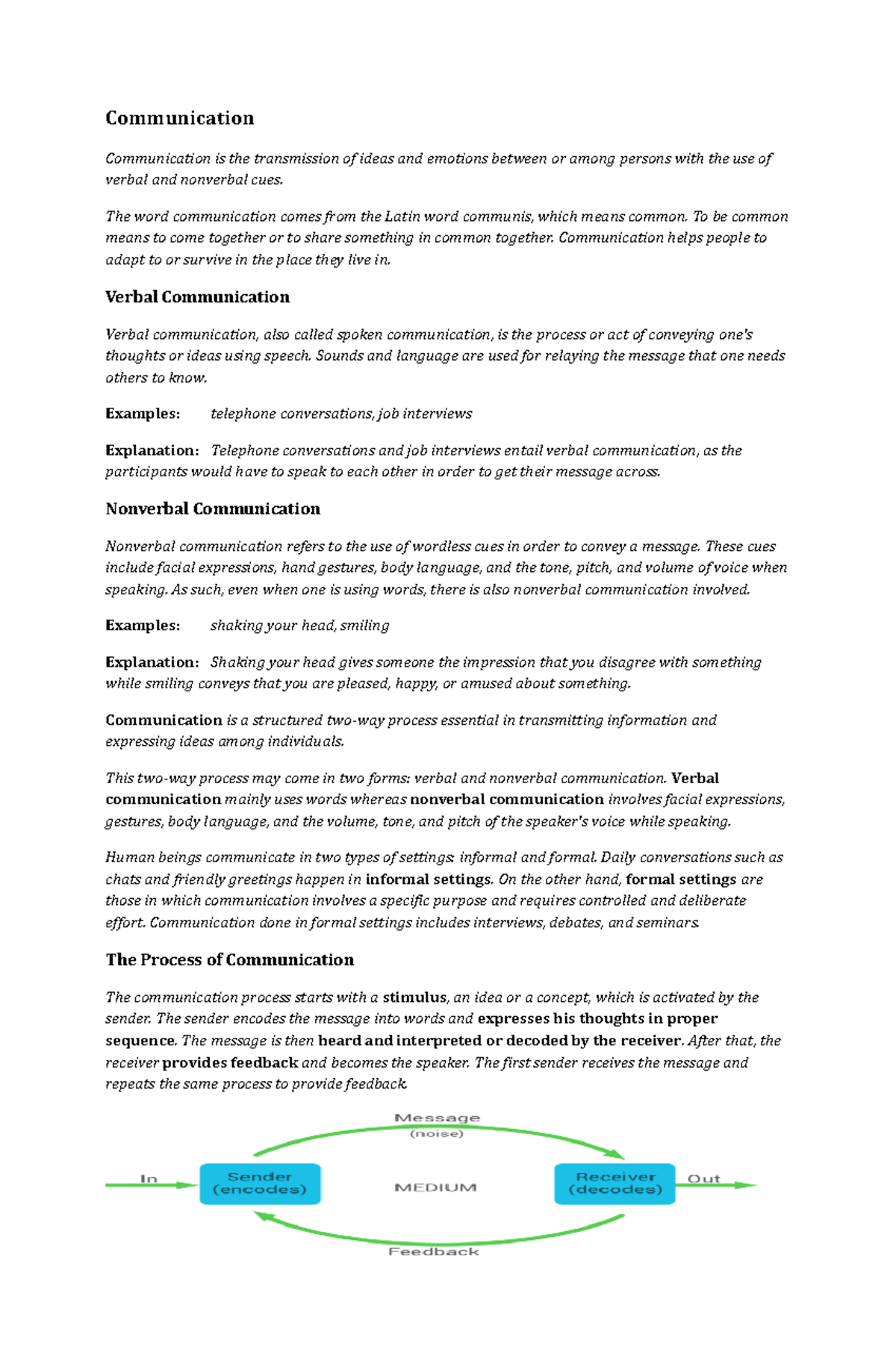 Oralcom-handout 1 - Oral communication for grade 11 - Communication ...