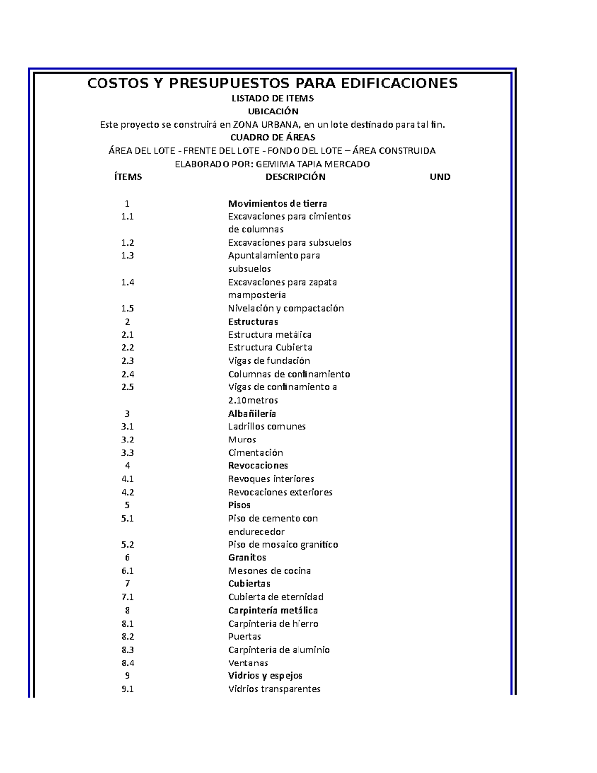 Listado de Items, Actividad 3 - COSTOS Y PRESUPUESTOS PARA ...