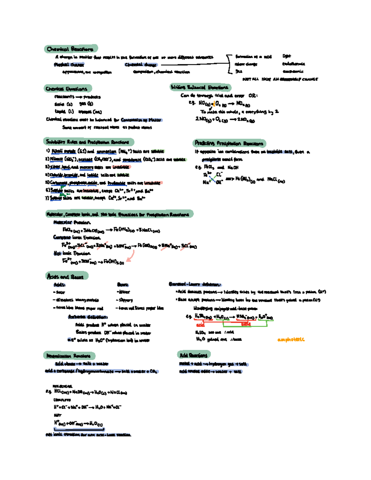 Module 8- Chemical Reactions I - ChemicalReactions - Studocu