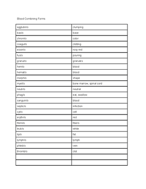 Chapter 4 - Skeletal System Word Chart - Skeletal System Combining Form ...