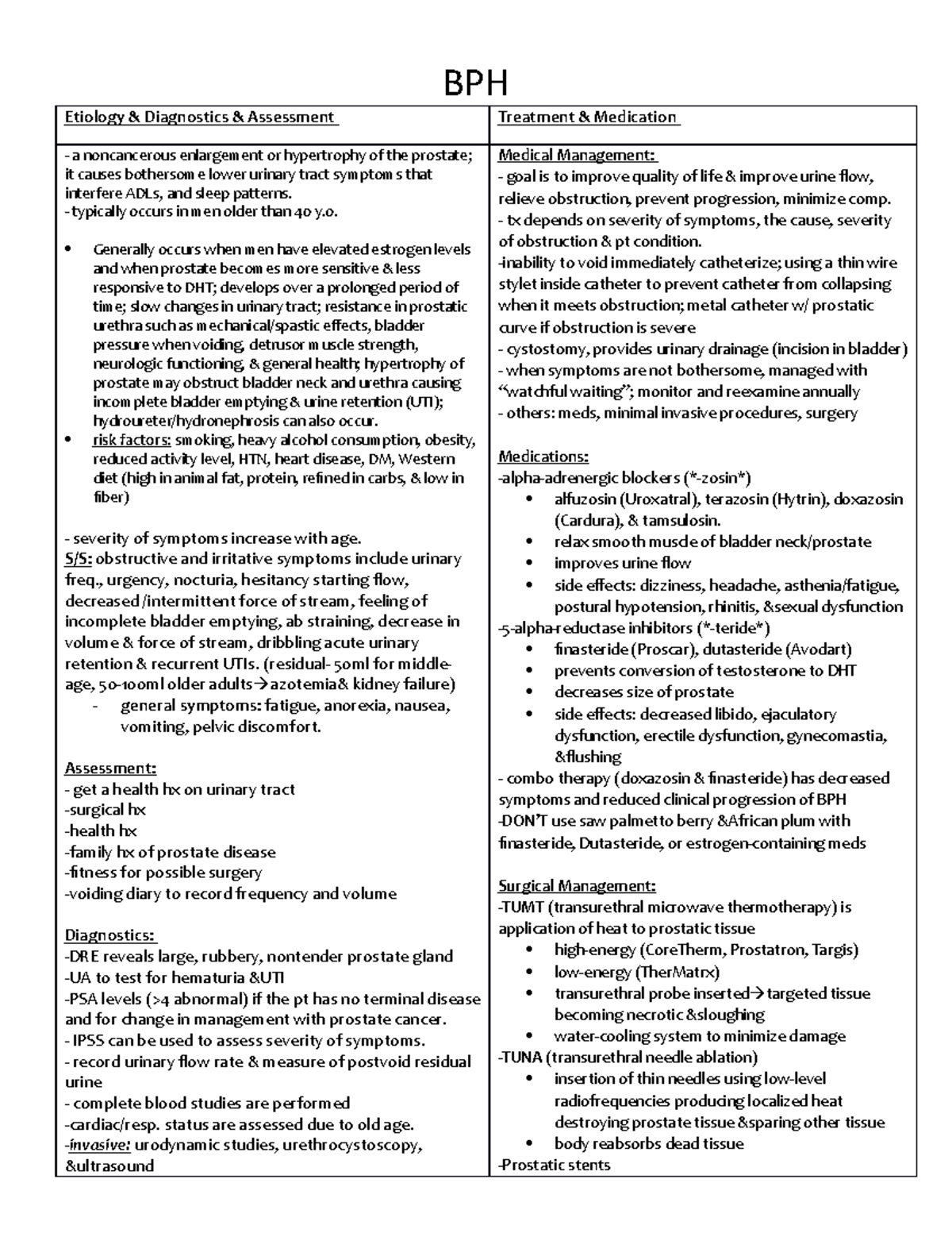 Exam 3 BPH - Lecture notes Ch 59 - BPH Etiology Diagnostics Assessment ...