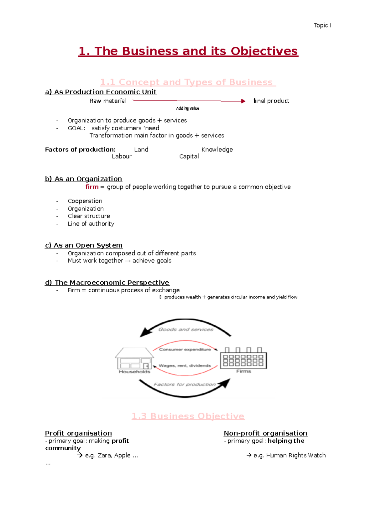 Lesson 1 - Business and its Objectives - 1. The Business and its ...