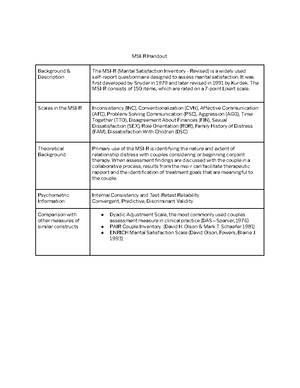 Assessmentnotes - Assessment lecture notes - 1/31 Assessment notes ...