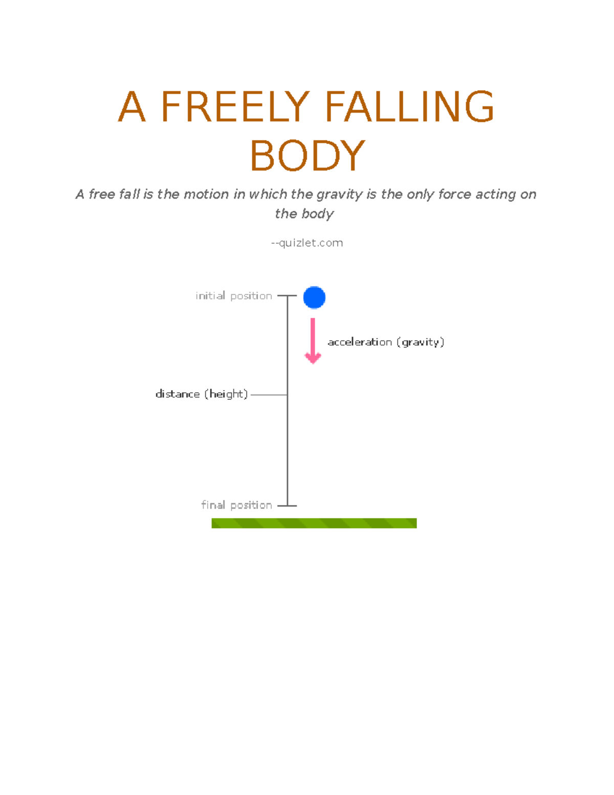 Report A FREELY FALLING BODY A Free Fall Is The Motion In Which The