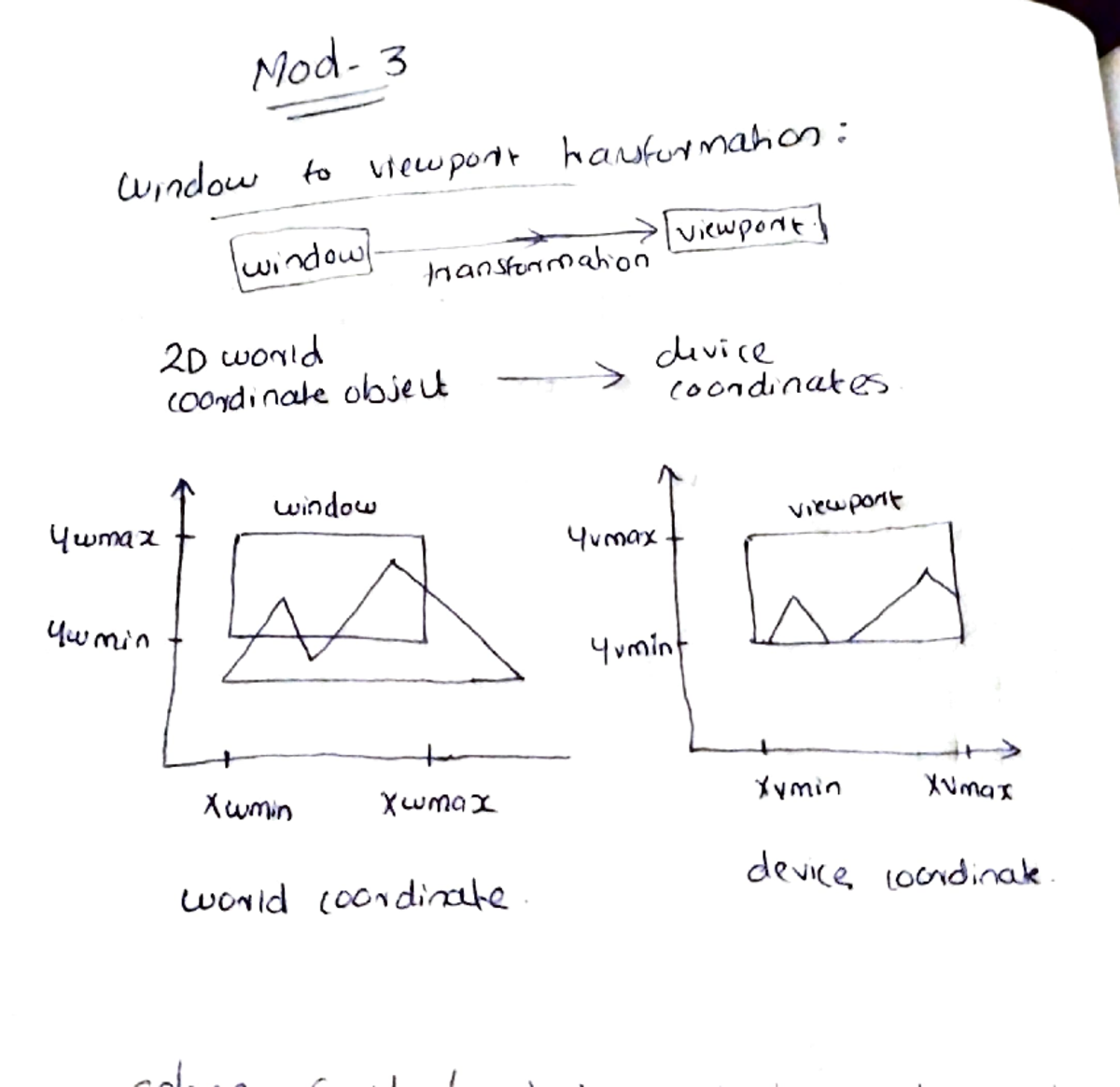 Cg S6 - Lecture notes - Computer Graphics - Studocu