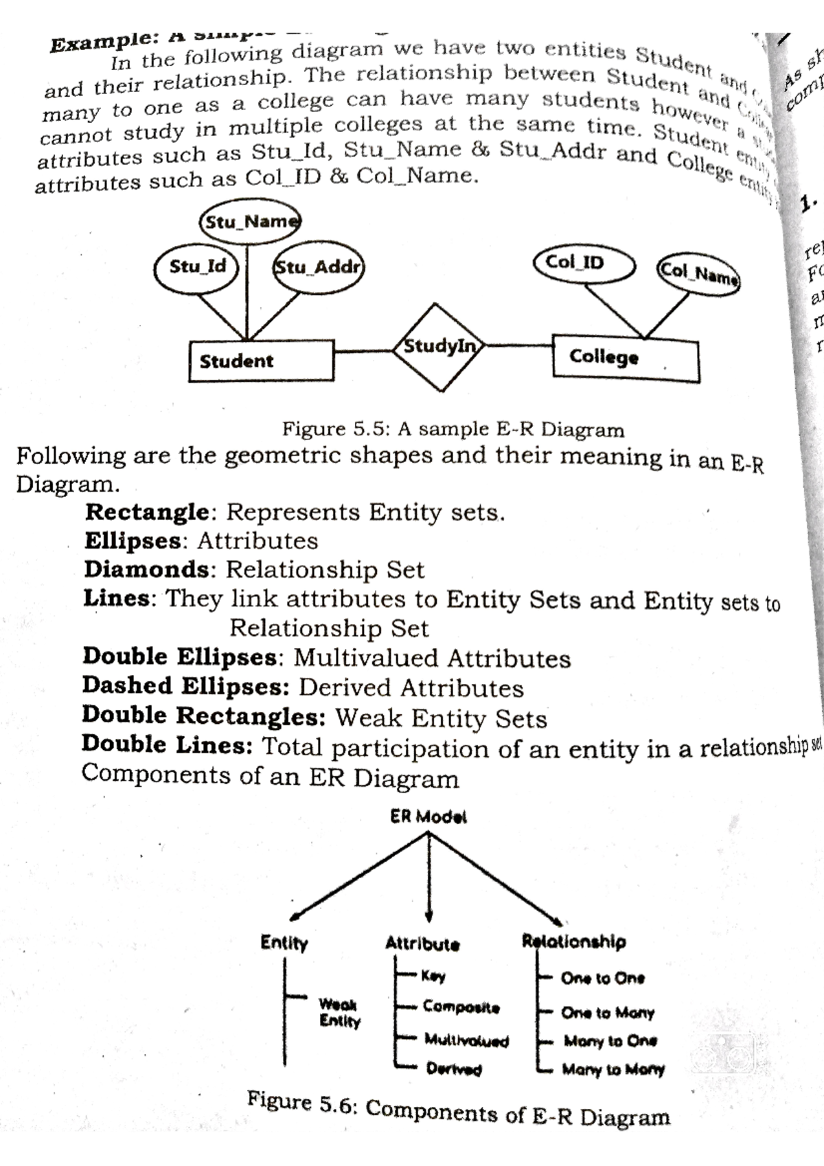 E.R diagram and DBMS keys - Example: In the following diagram we have two entities Student and ...