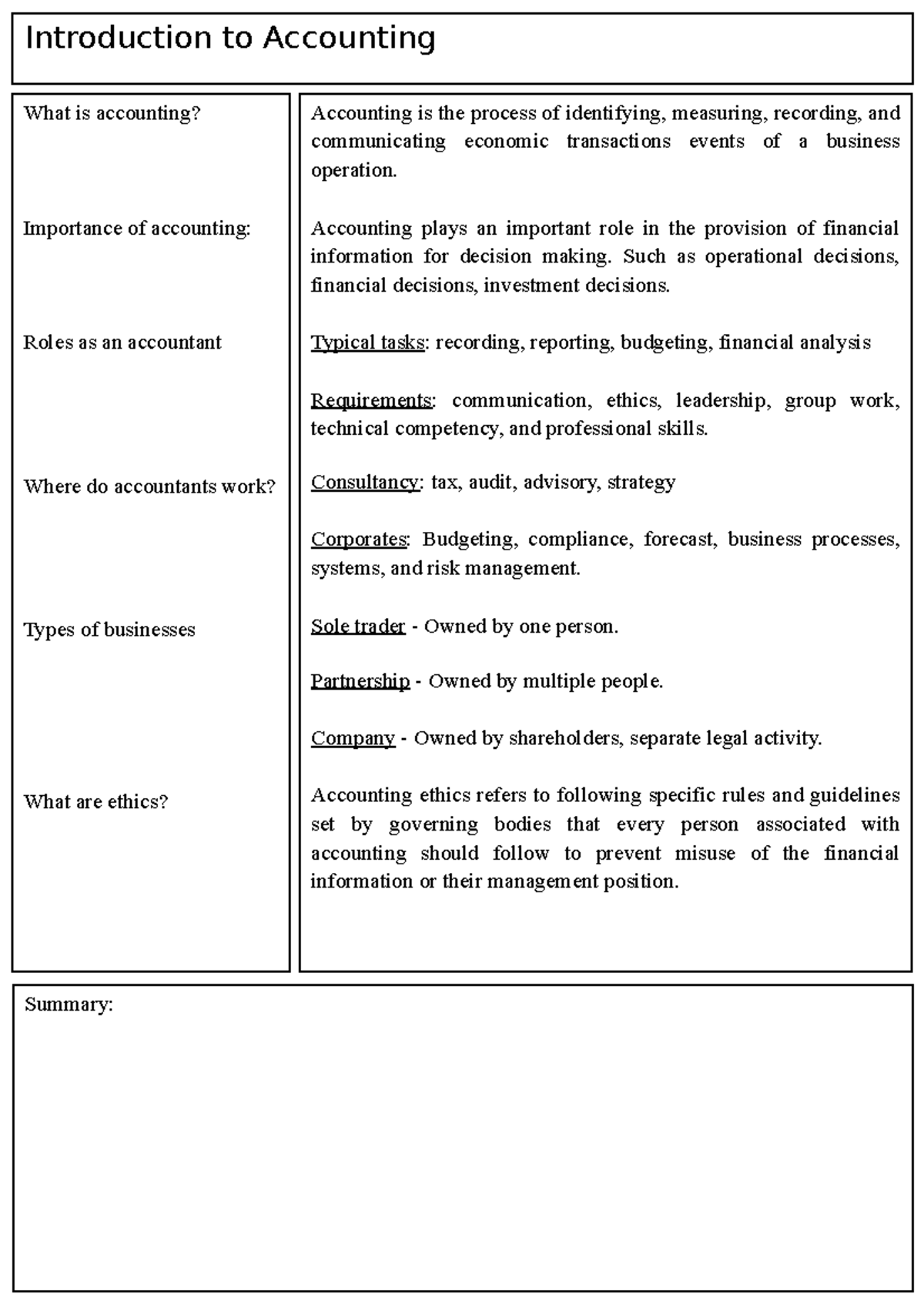Accounting - free notes - ACCG100 - MQ - Studocu