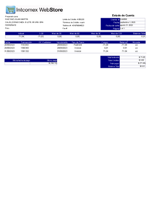 Fichero DEL WISC V - WISC-V PRESENTACIÓN DEL WISC V Coger un cubo y ...