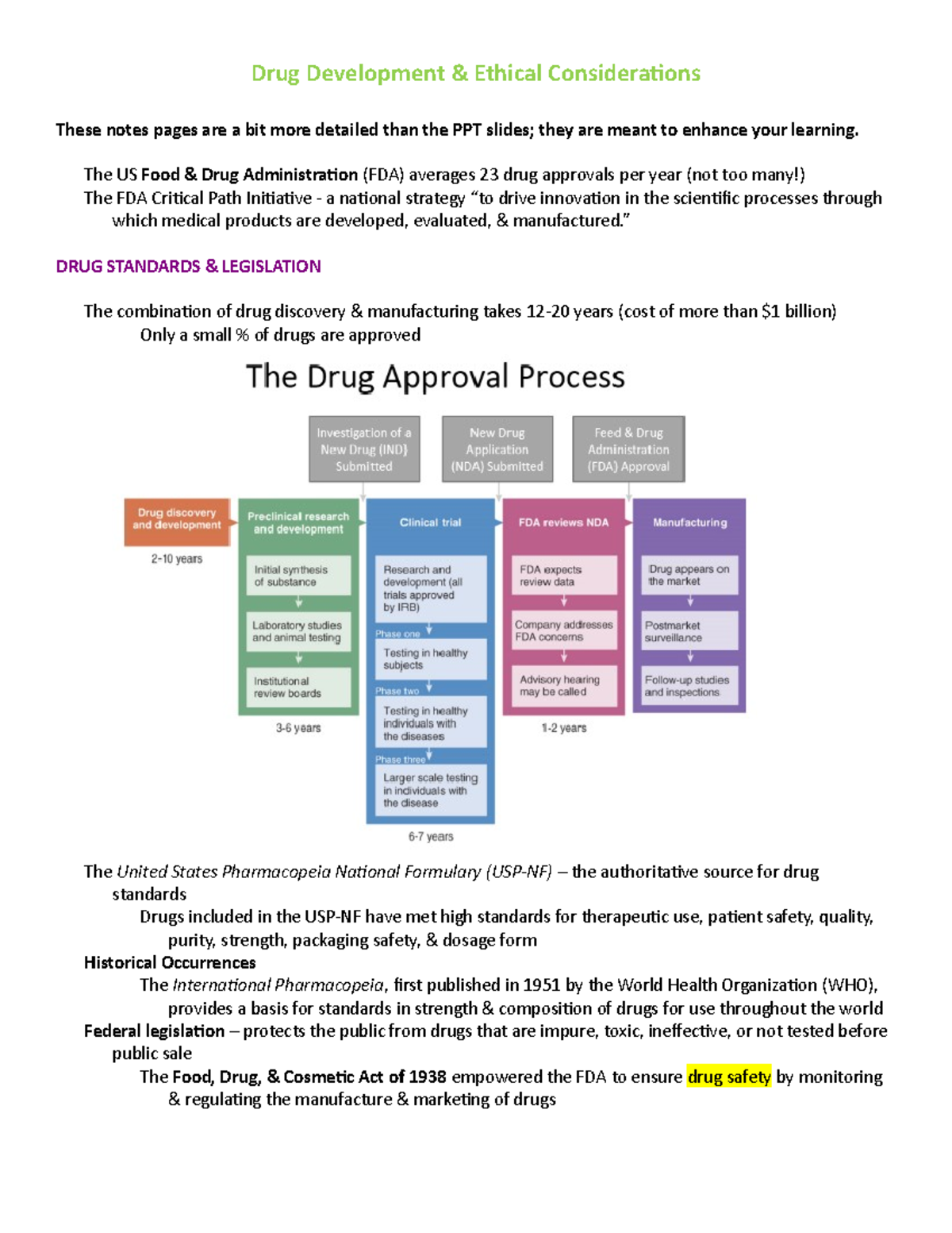 CH. 1 Drug Development summary - Drug Development & Ethical ...