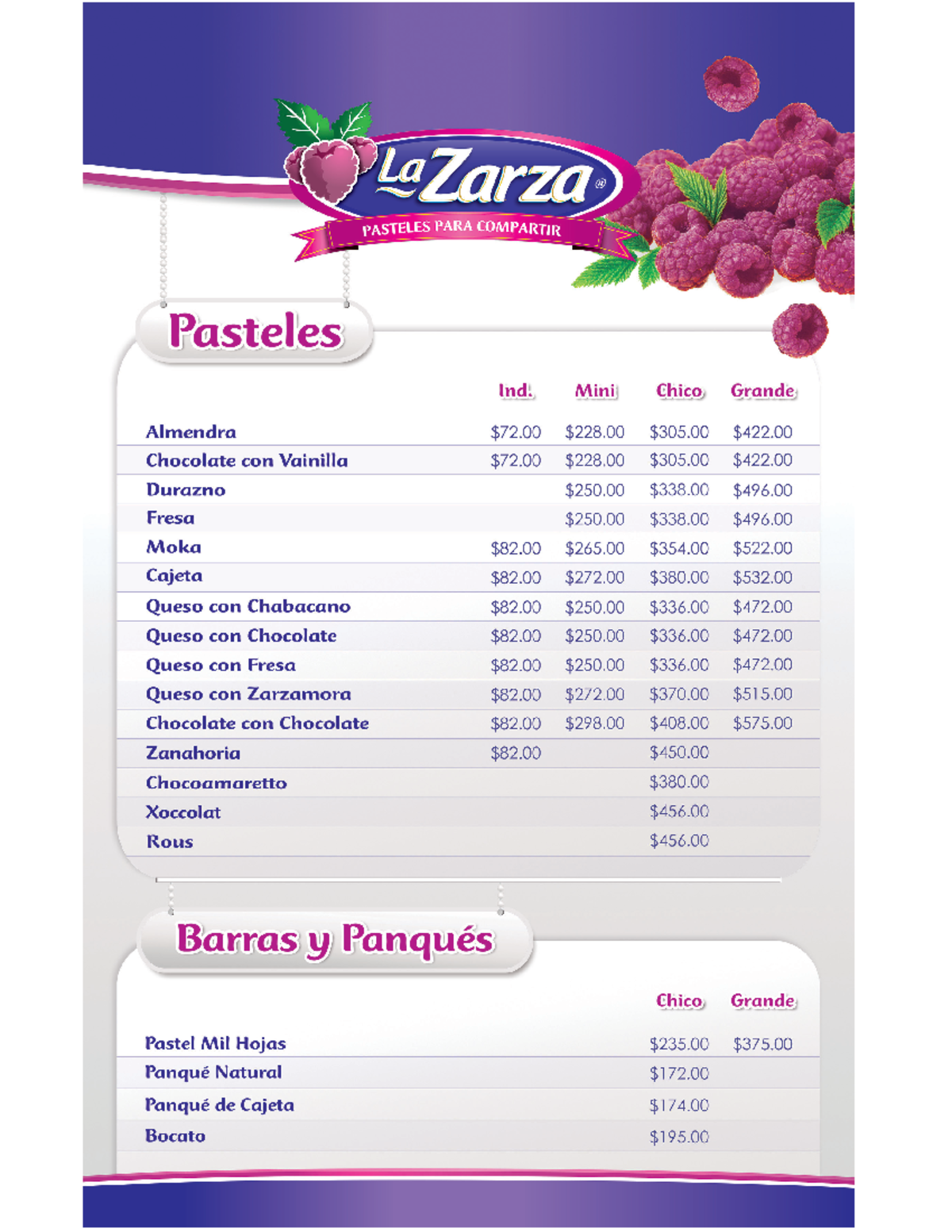 Precios Puebla 2022 - jhjvj - probabilidad y estadistica - Studocu