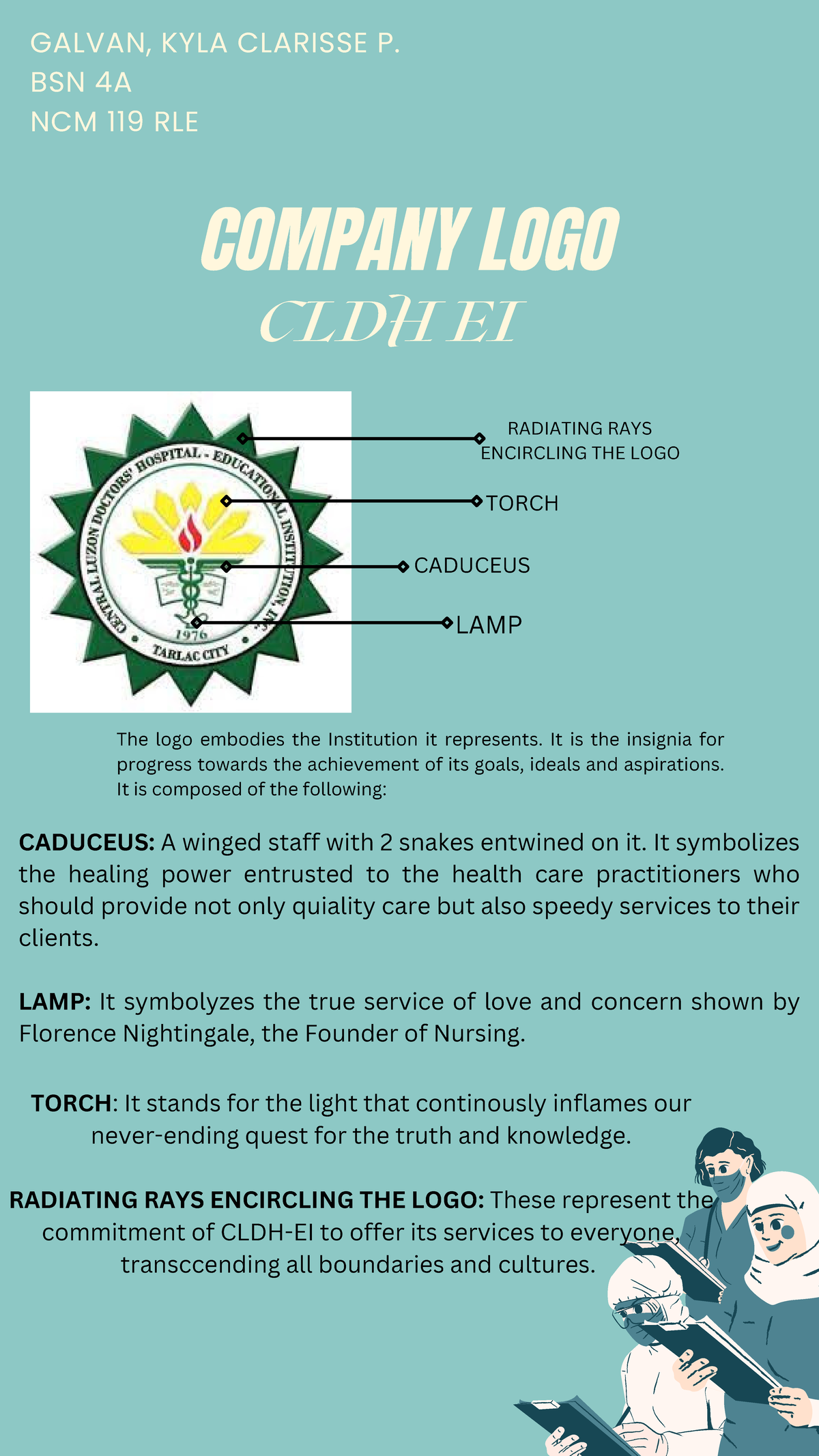 Galvan ( Activity 1- NCM 119 RLE) - GALVAN, KYLA CLARISSE P. BSN 4A NCM ...