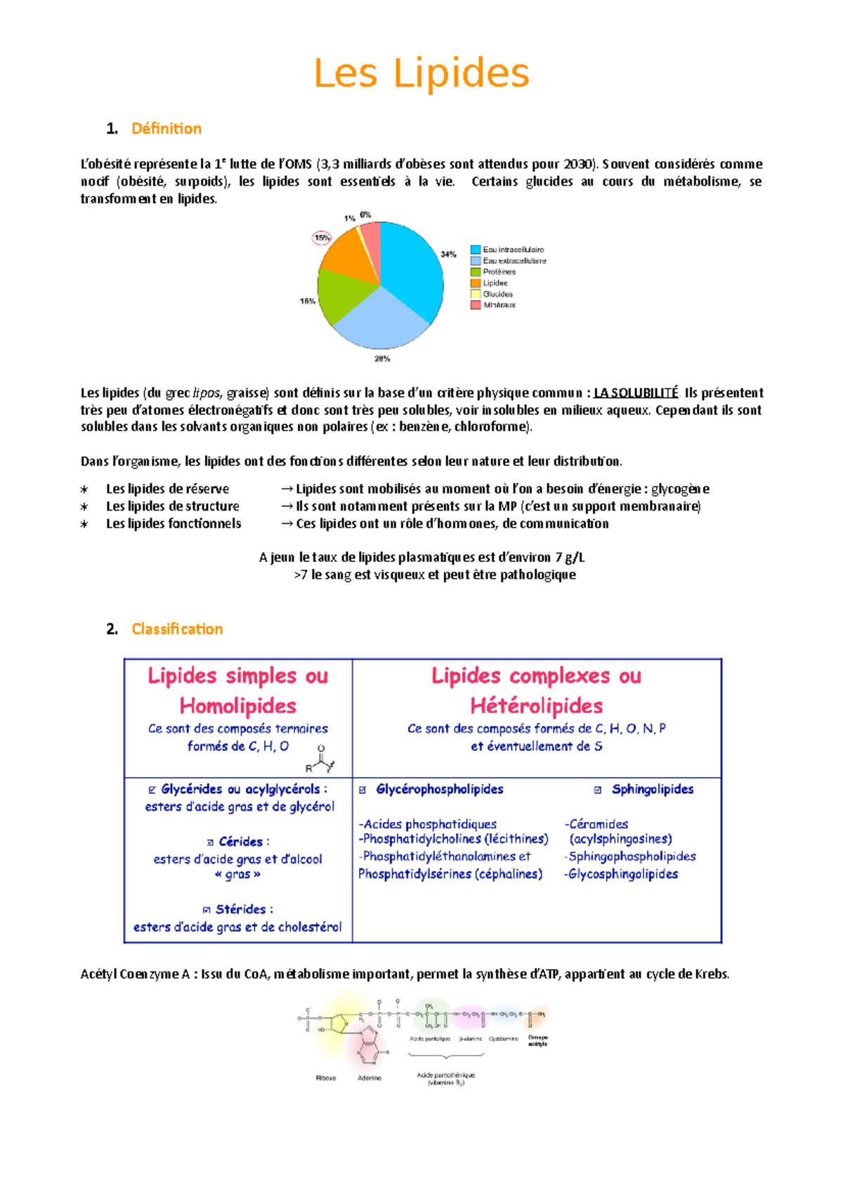 Les lipides (biochimie) - Les Lipides 1. Définition L’obésité ...